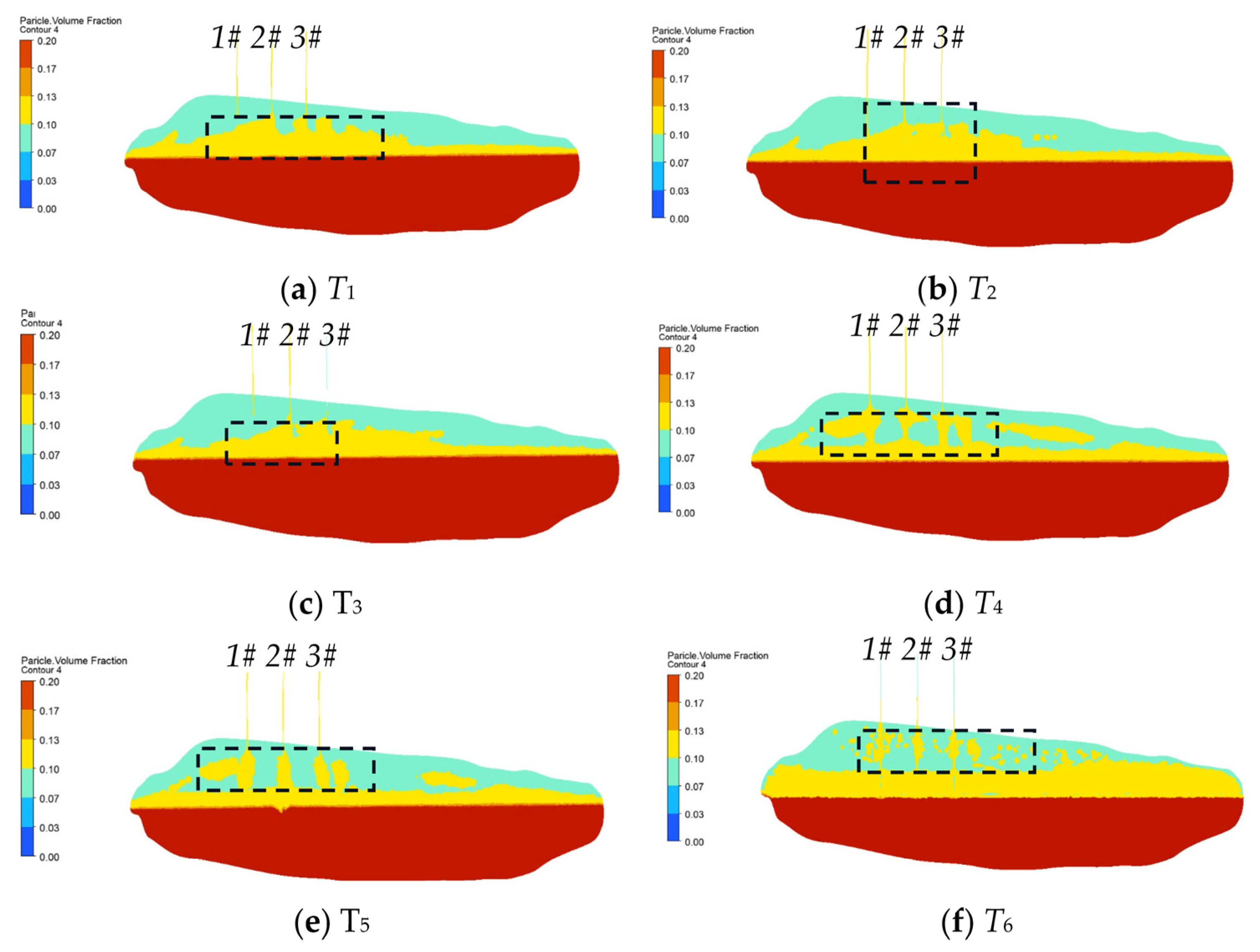 Discharge-Induced Slag Entrainment in Salt Cavern CAES Systems: A CFD ...