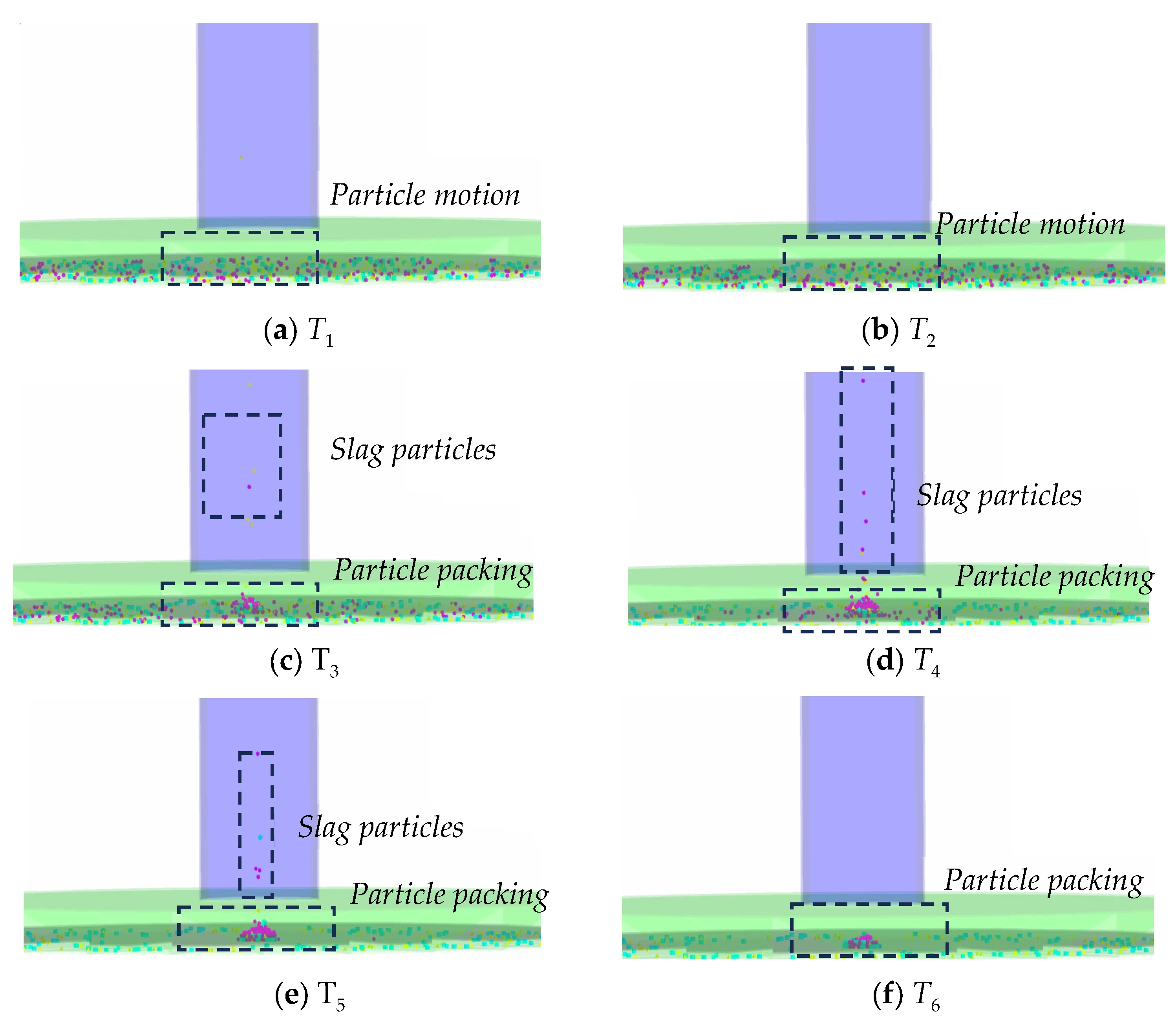 Discharge-Induced Slag Entrainment in Salt Cavern CAES Systems: A CFD ...