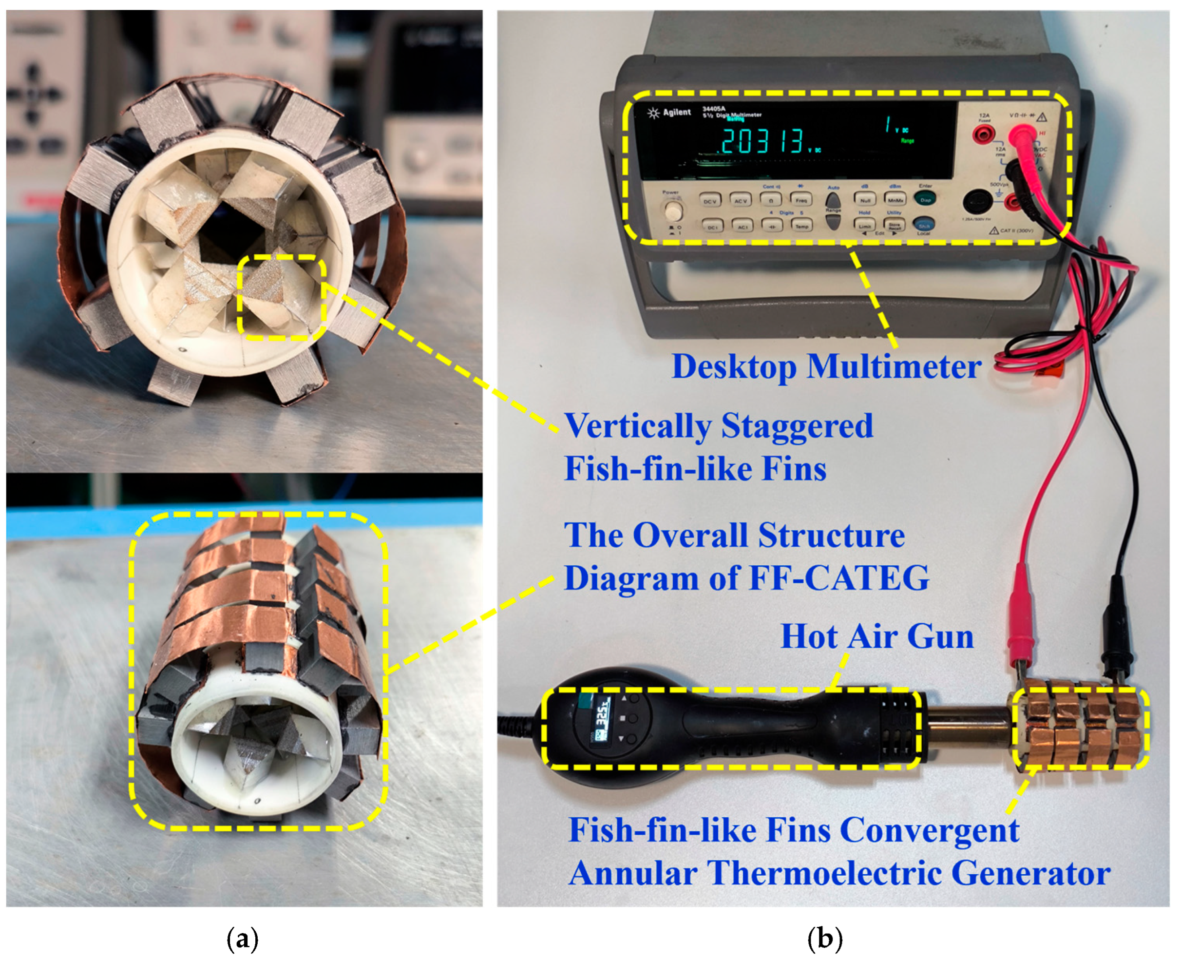Convergent Annular Thermoelectric Generator with Fish-Fin-like Heat ...