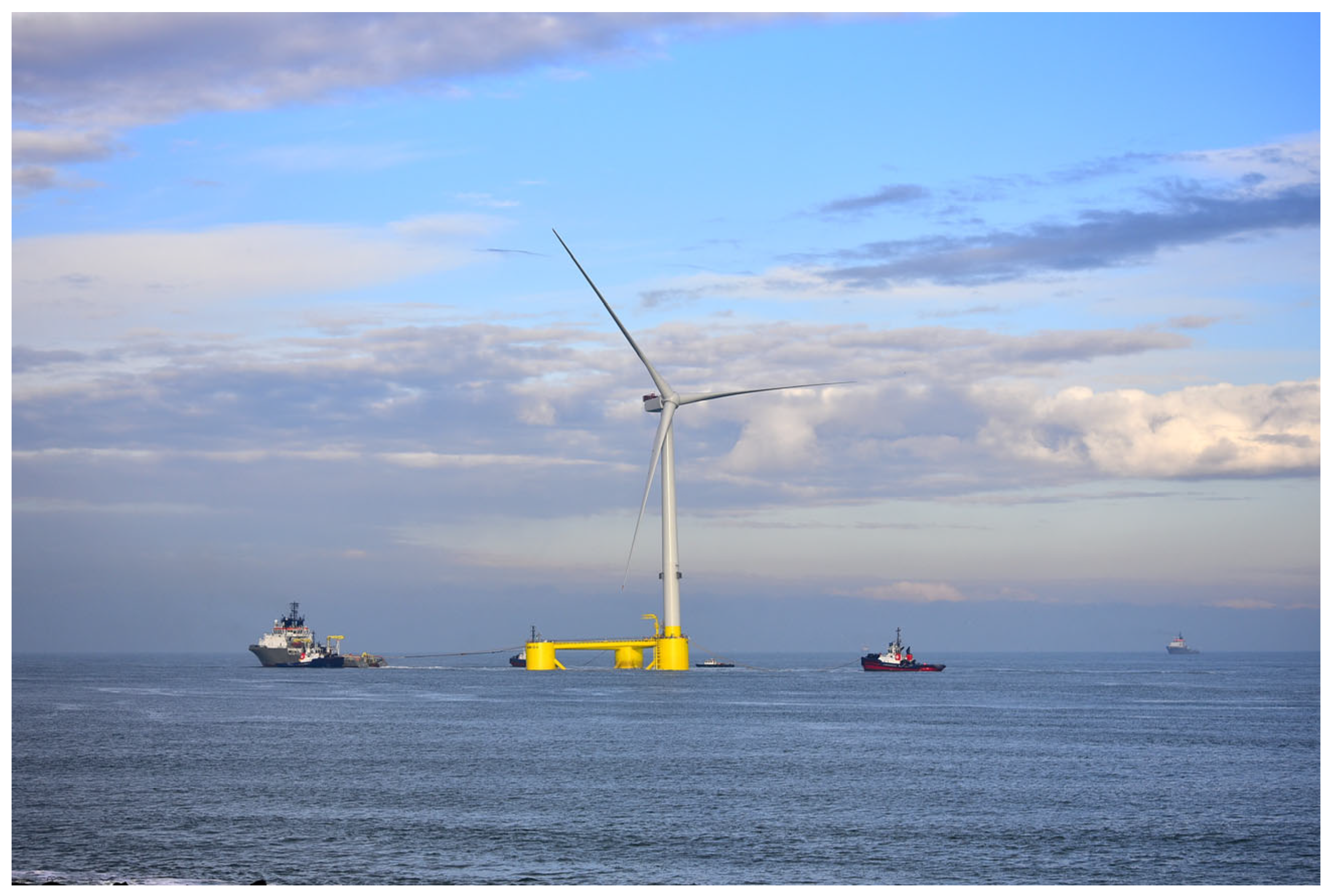 Energy-Efficient Towing of Floating Offshore Wind Turbines: Challenges ...