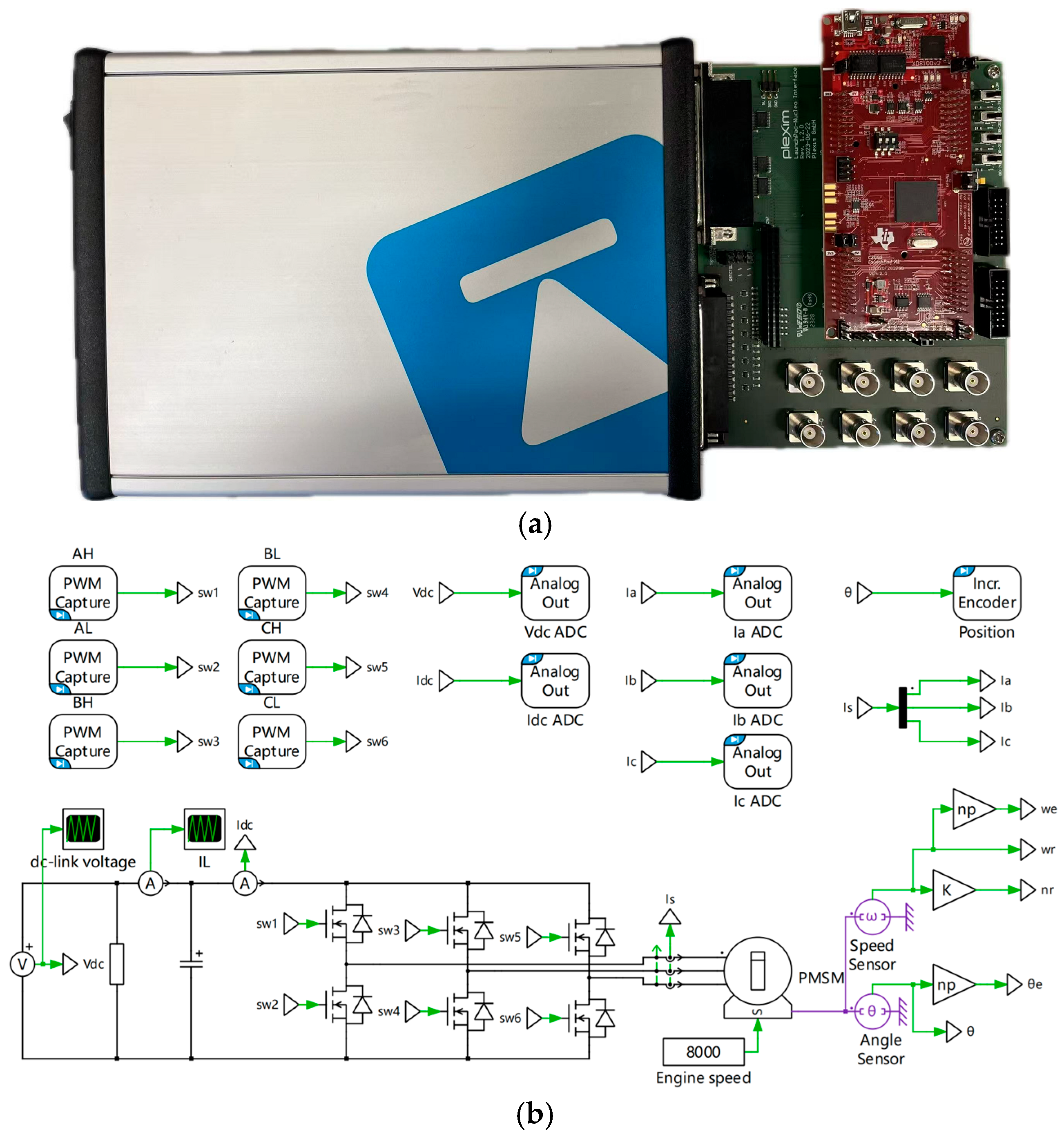 Phase Current Reconstruction of PMSG-Based Three-Phase PWM Rectifiers ...