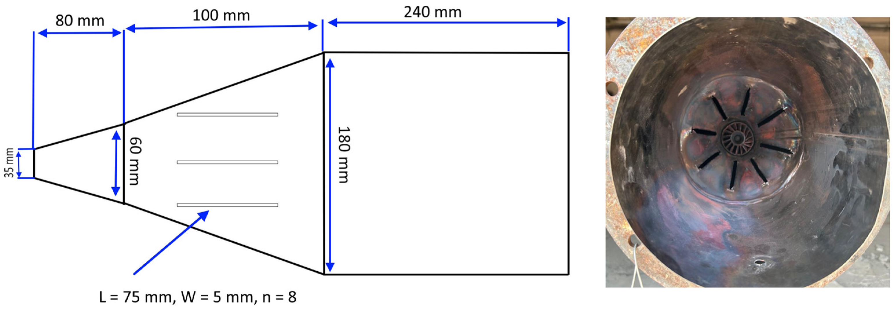 Experimental Investigation of an Air-Staged Swirl Burner with ...