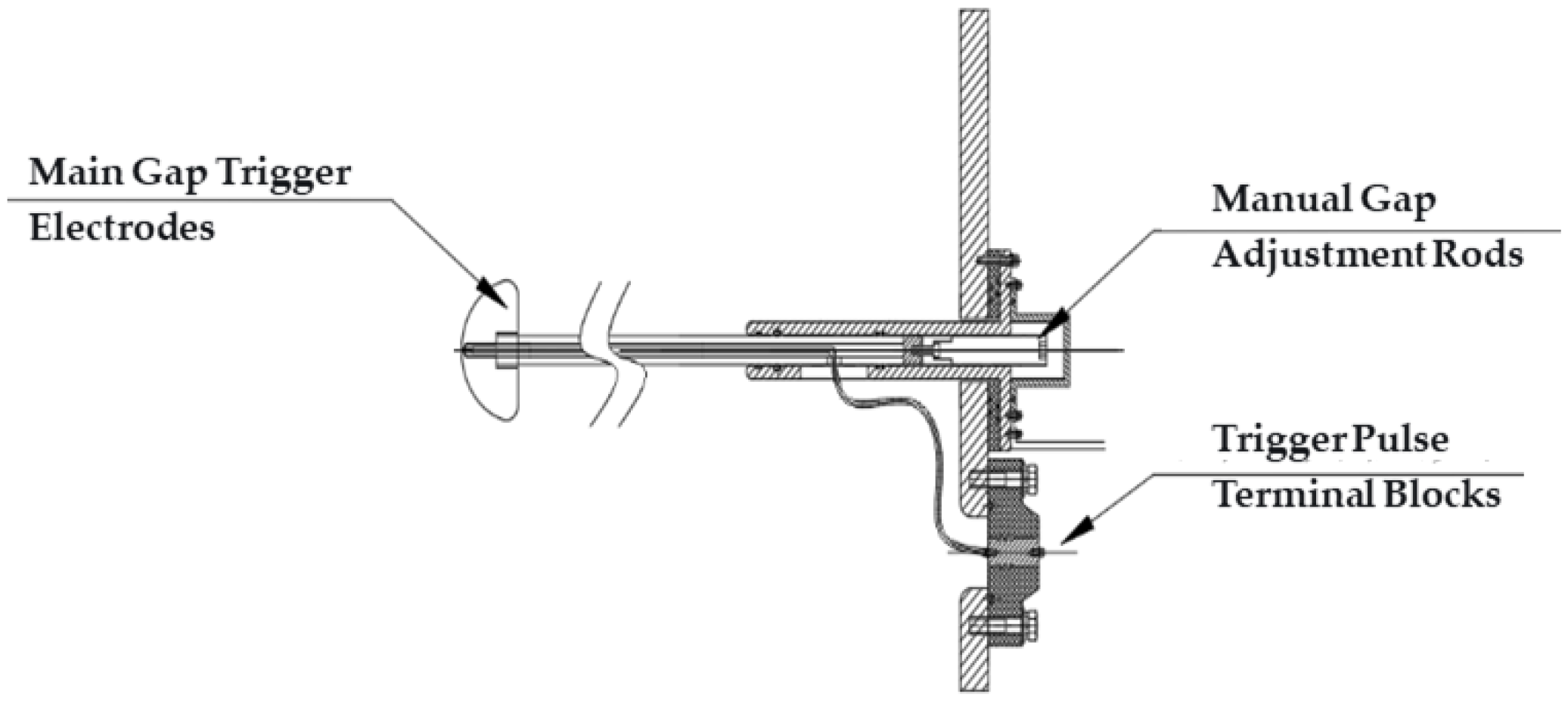 Research on an Intelligent Sealed Neutral Point Protection Device for ...