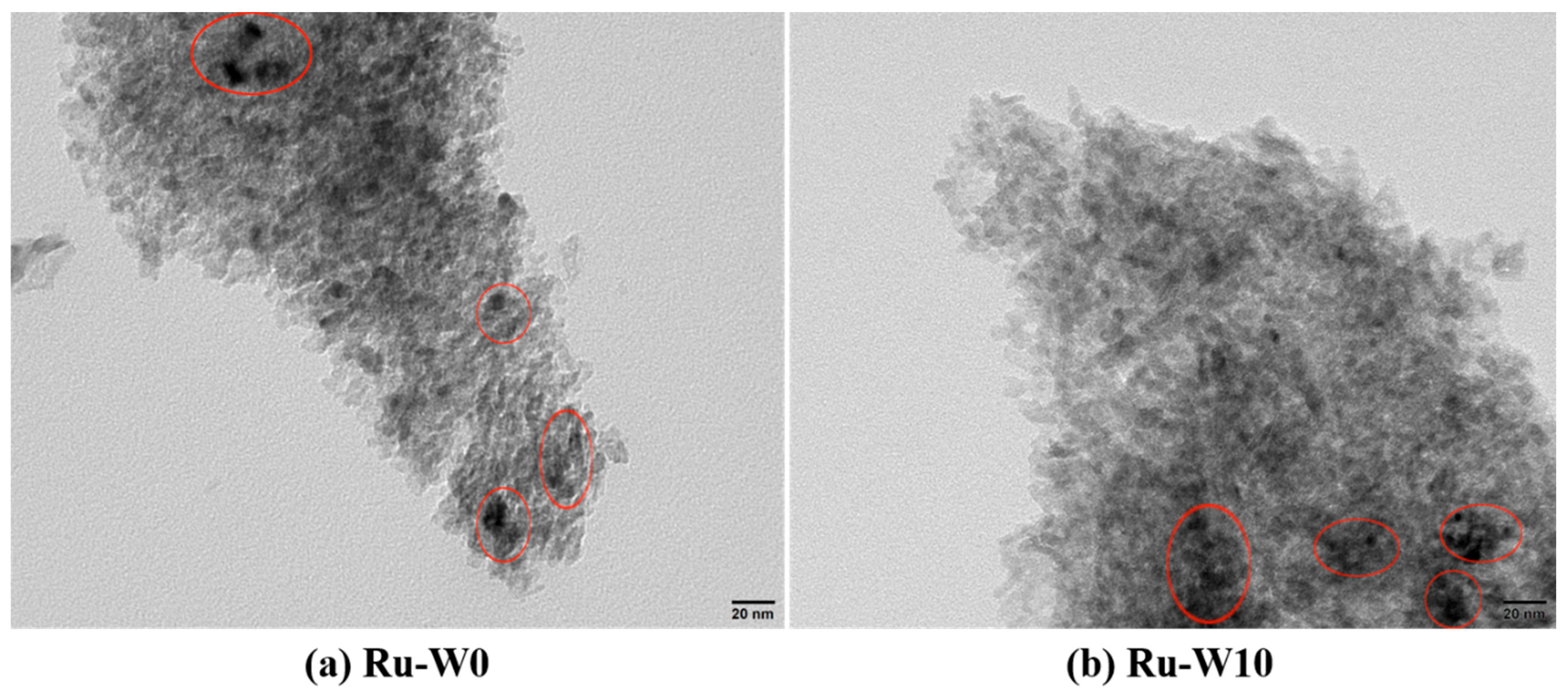 Influence of Residual Chloride on CO and CO2 Adsorption and Selective ...
