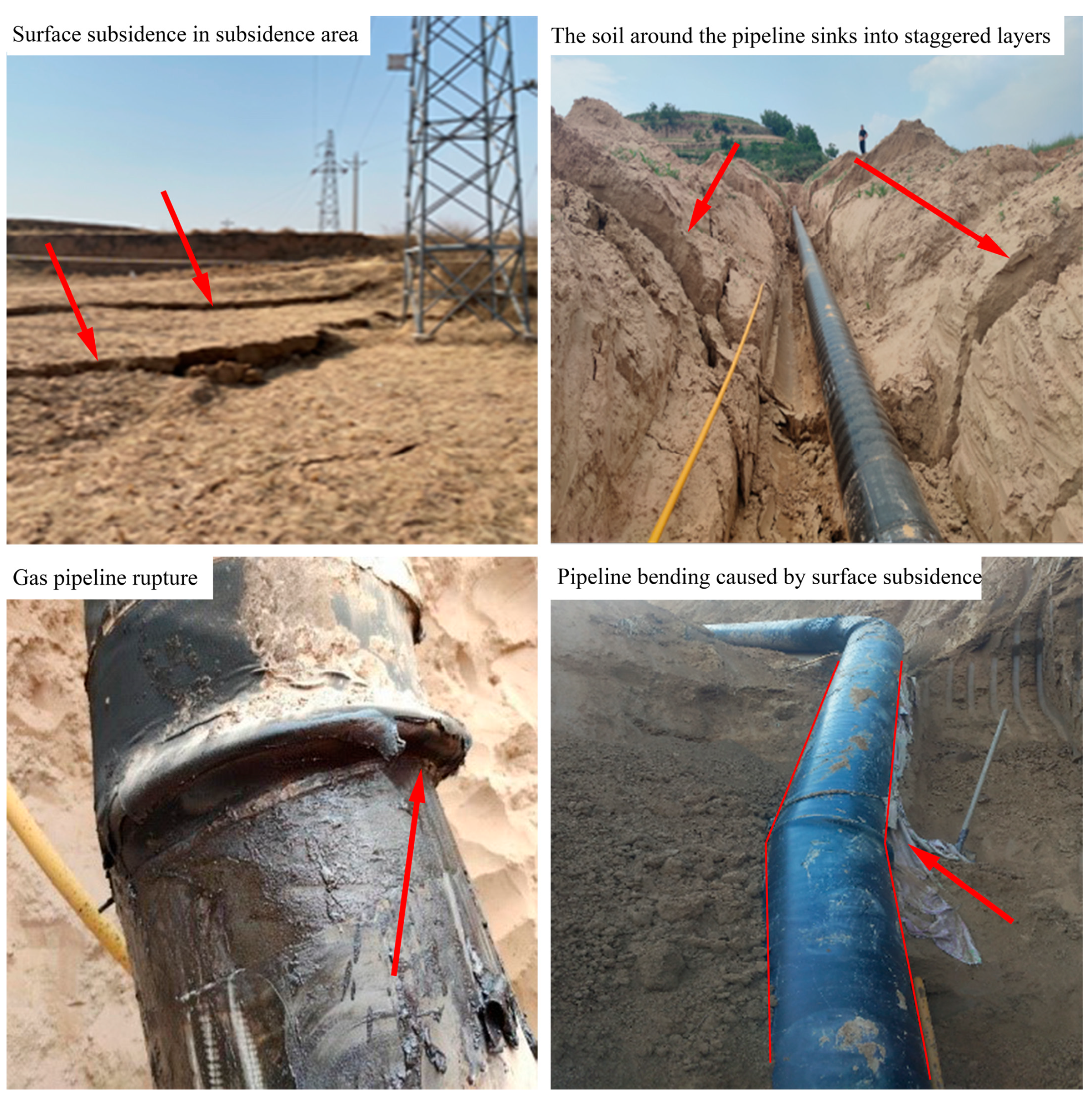 Damage Evolution of Surface Soil and Buried Gas Pipelines Under Mining ...