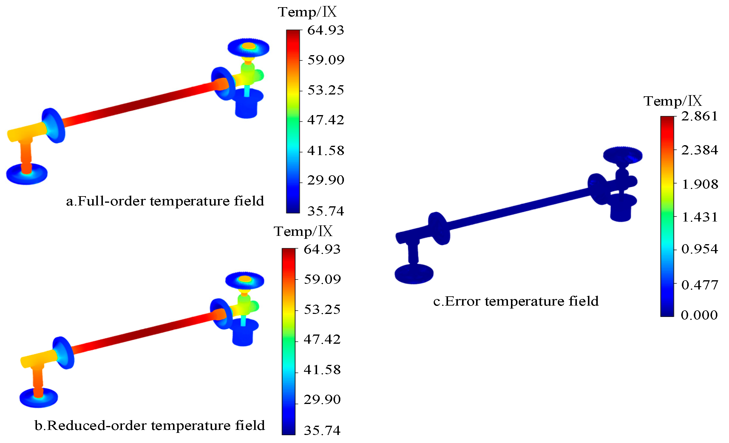 A Non-Intrusive Thermal Fault Inversion Method for GIS Using a POD ...