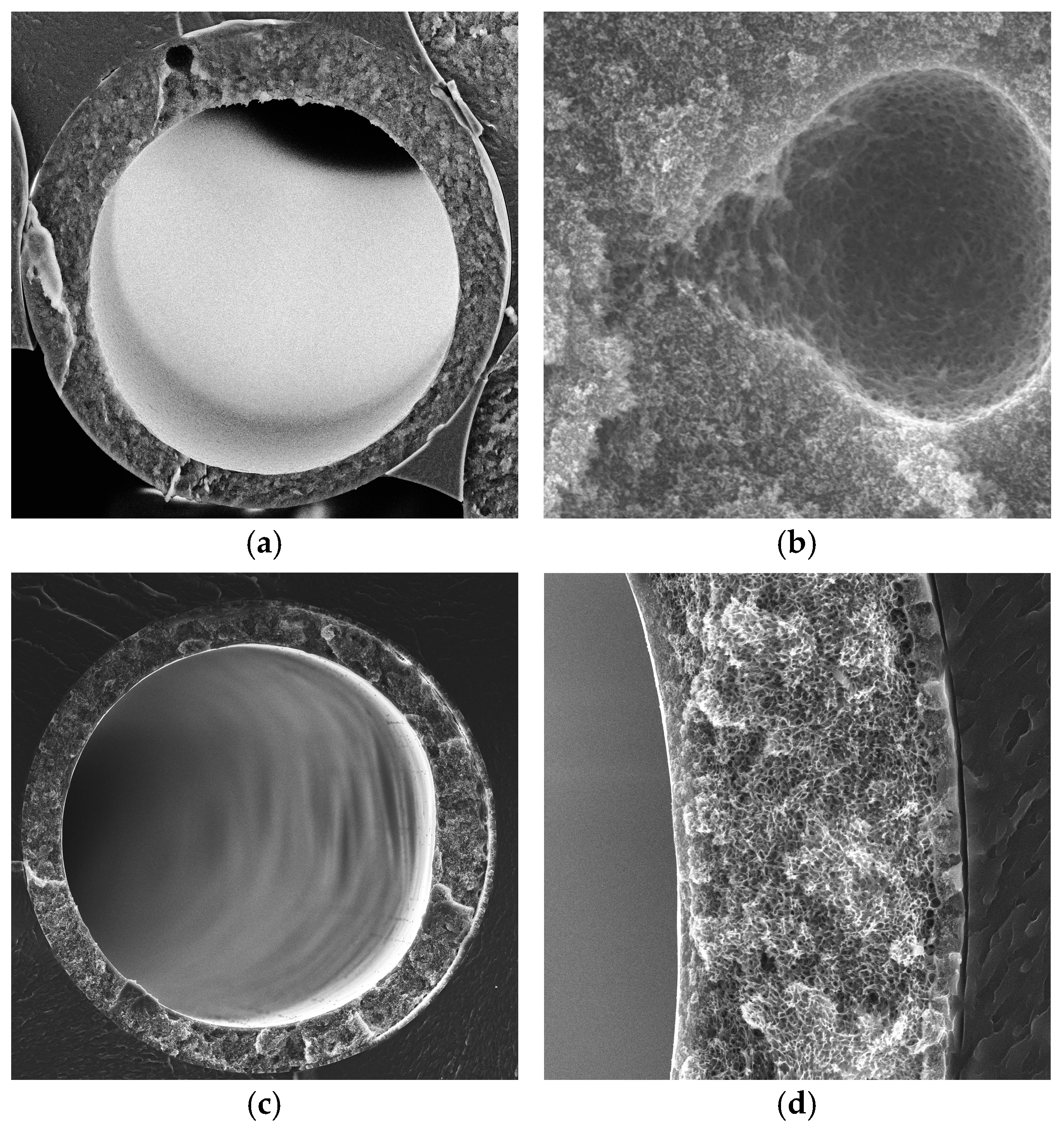 Integrated Materials-to-Process Design of a Two-Stage PSF/PEI Membrane ...