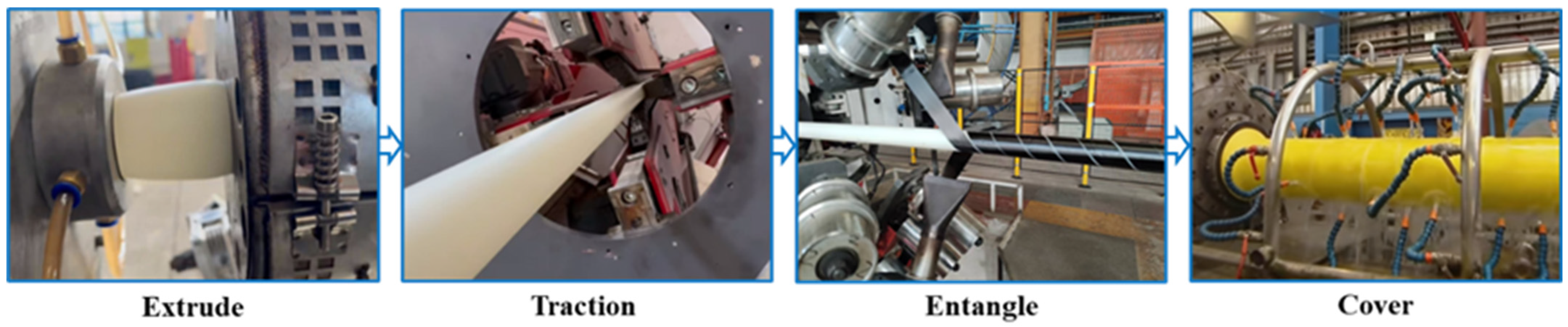 Design Methodology and Engineering Validation of Thermoplastic ...