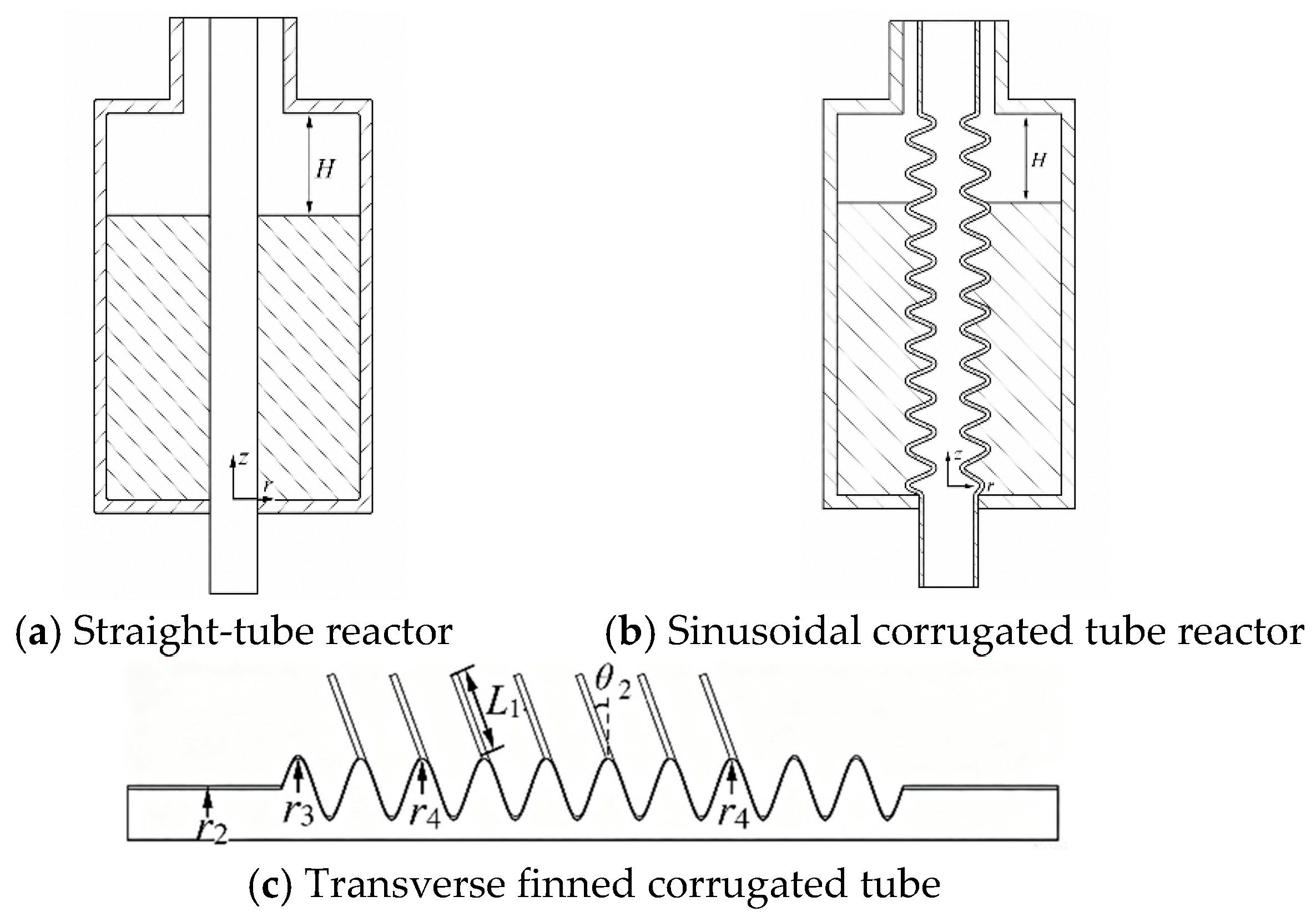 Numerical Study on the Optimization of Hydrogen Storage Performance in ...