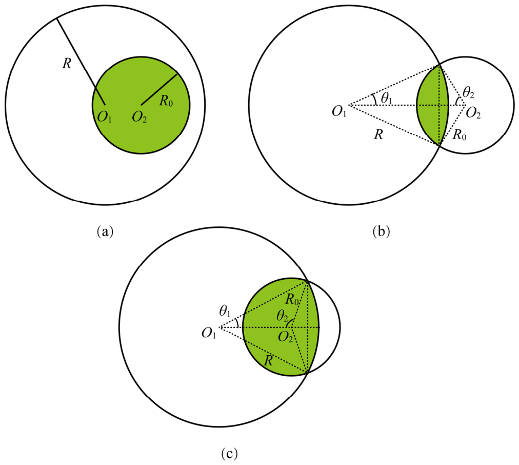 A Multi-Population Ivy Algorithm for Solving the Grid-Based Wind ...