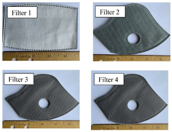 Evaluation of Physical Adsorption Properties of the Activated Carbon ...