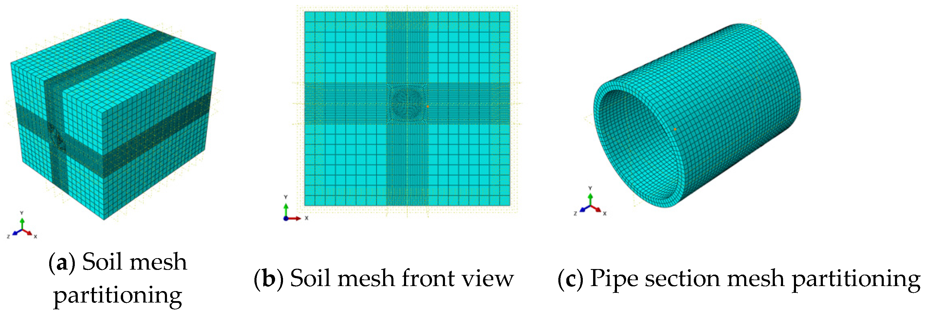 Analysis of the Influence of Underlying Karst Caves on the Stability of ...