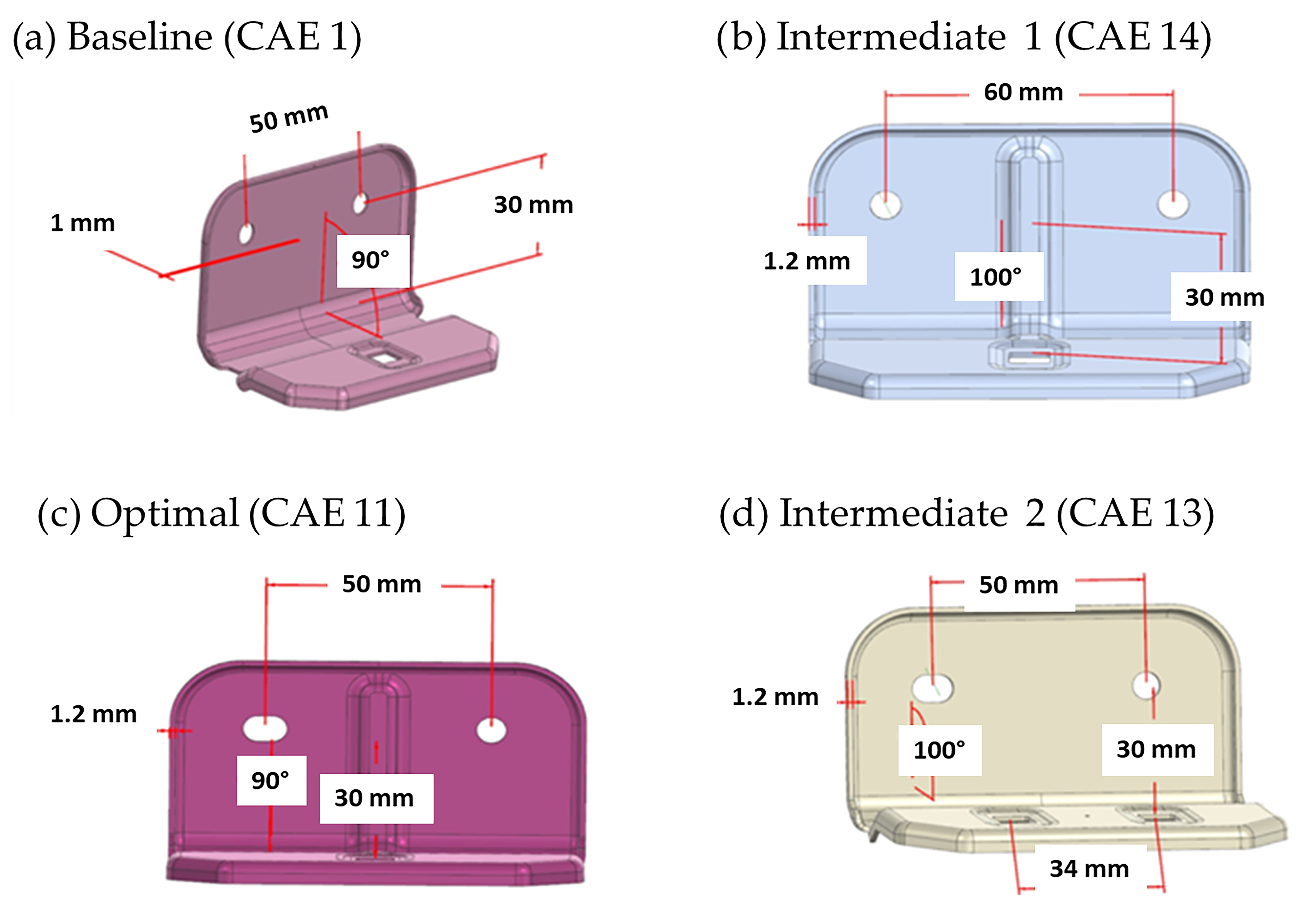 Optimization of Metallic Support Geometry for Automotive Doors Using ...