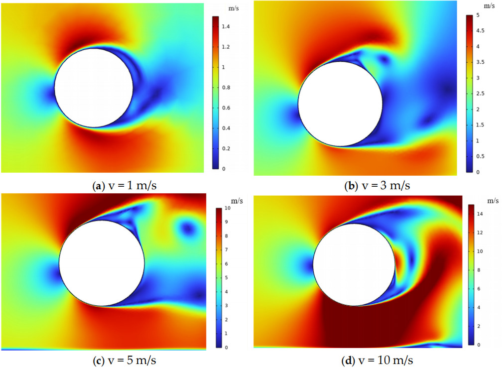 Research on Arc Discharge Characteristics of 10 kV Distribution Line ...