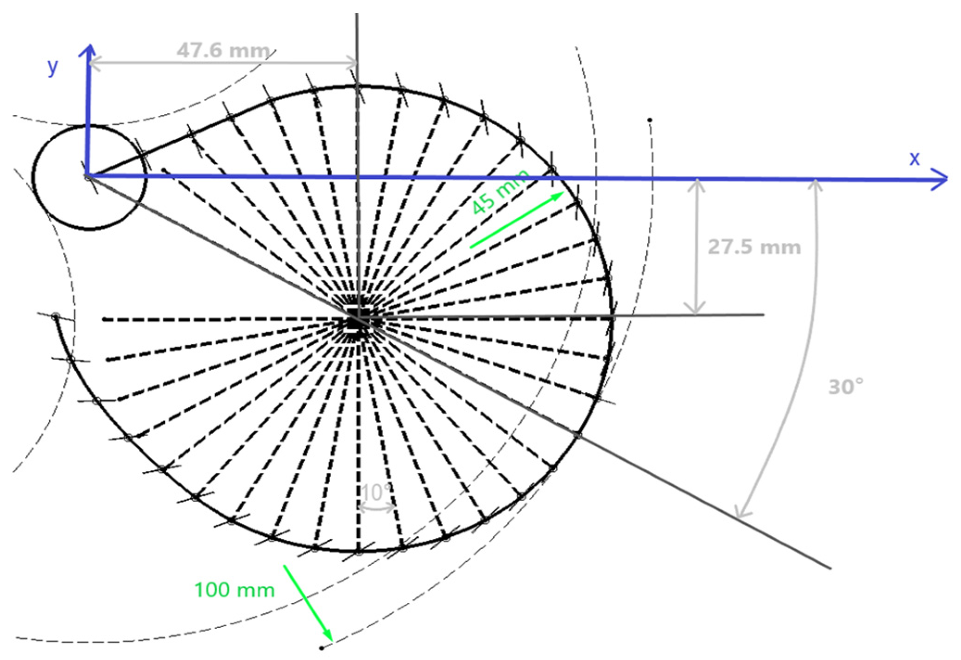 Comparative Study on the Performance of a Conventional Two-Blade and a ...