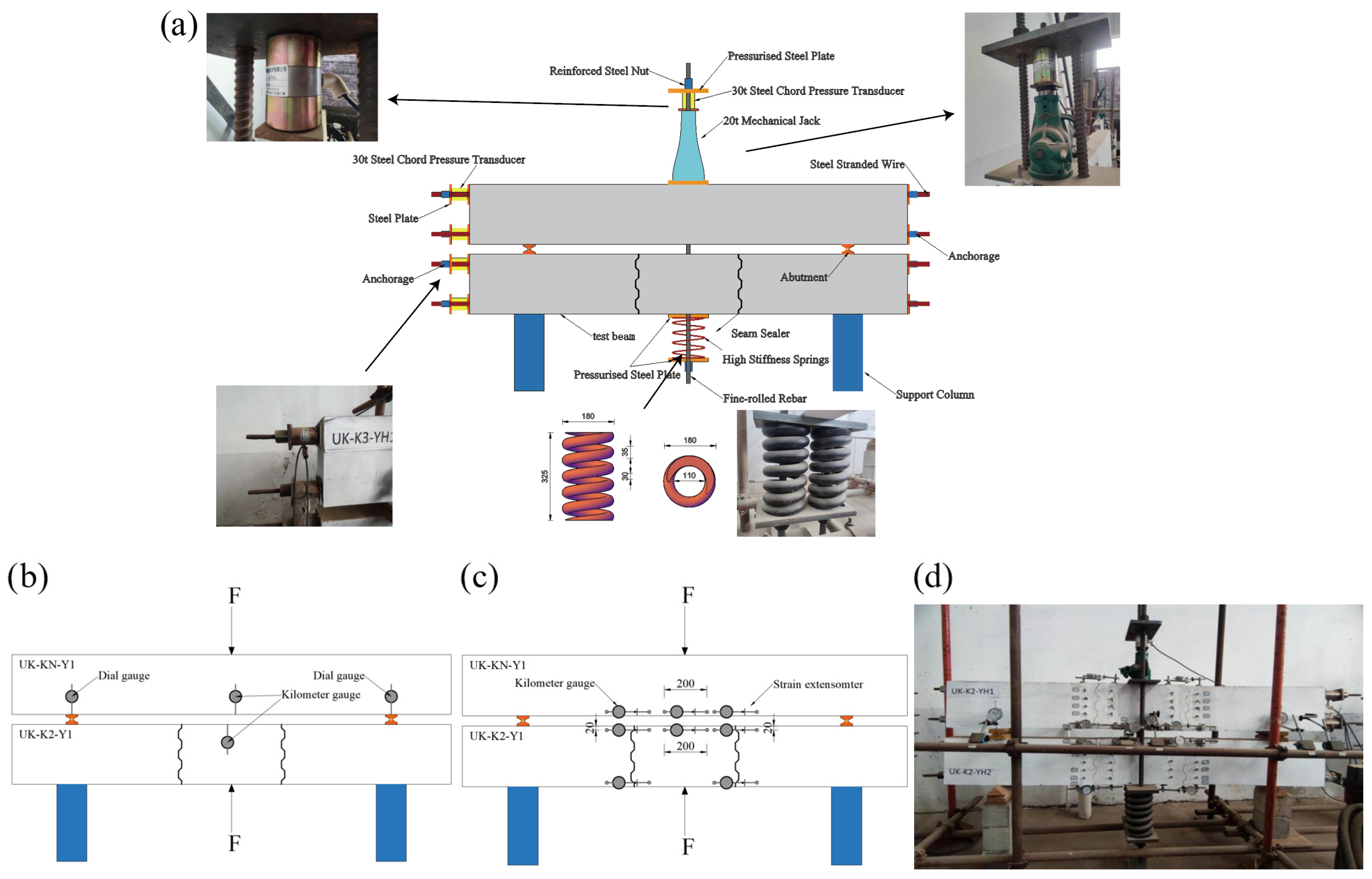 Long-Term Creep Performance of UHPC Precast Assembled Beams Under ...