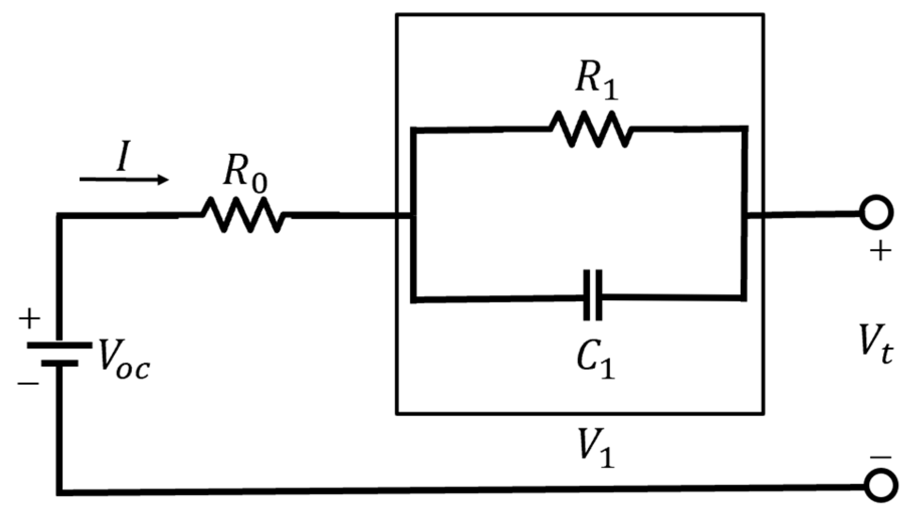 Combining Forgetting Factor Recursive Least Squares and Adaptive ...