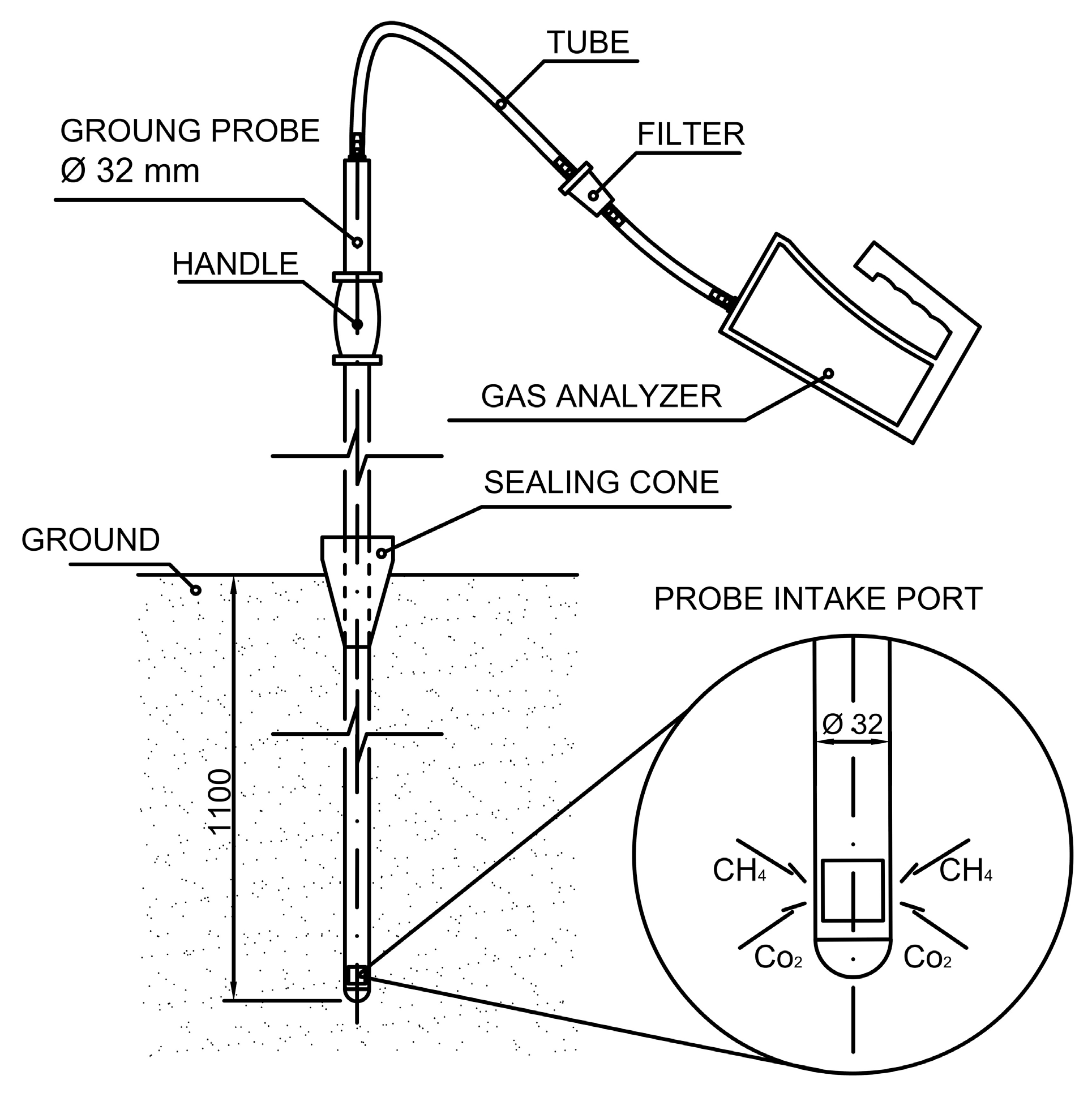 Mine Gas Emission Monitoring Following the Cessation of Mining ...