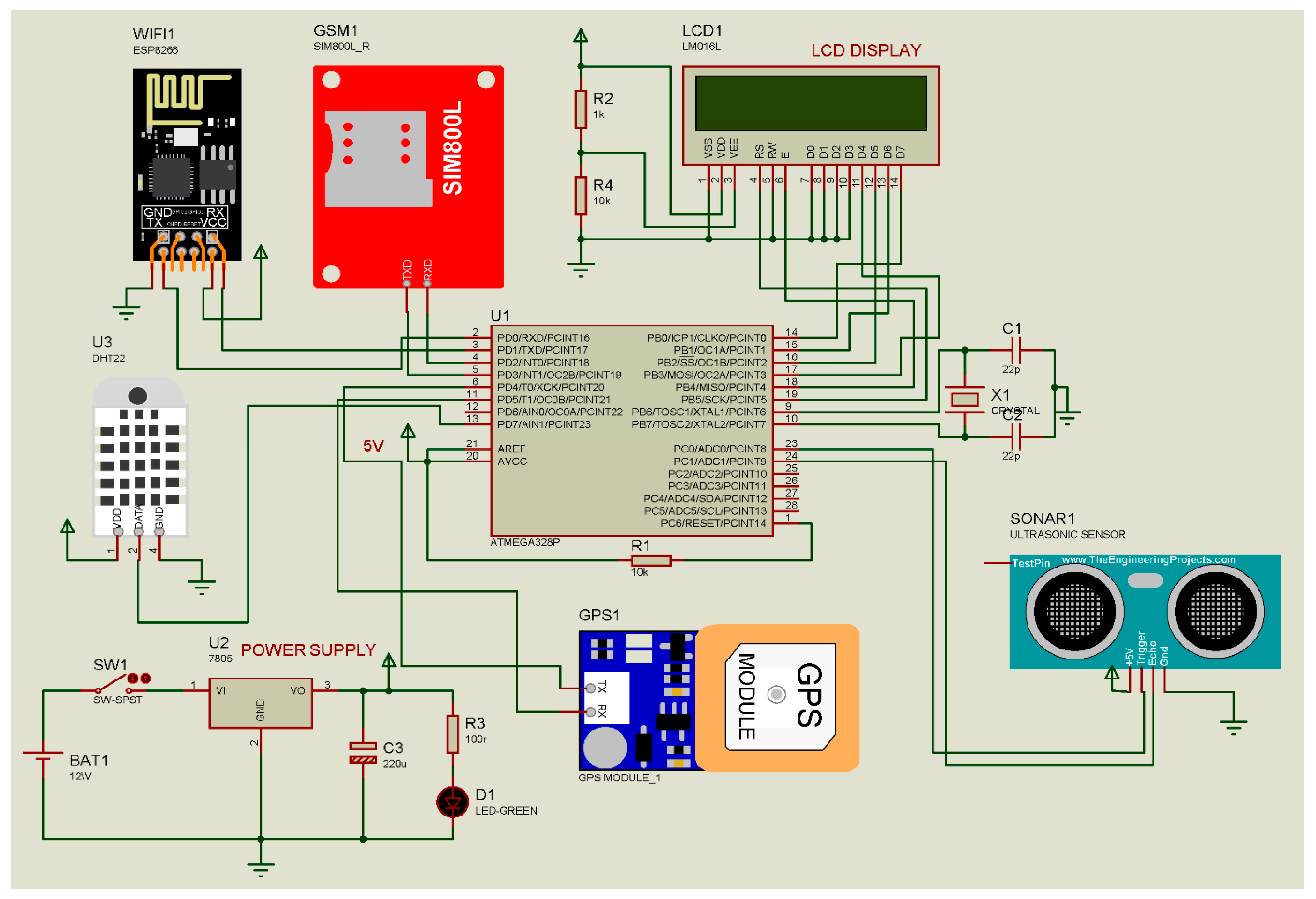Smart IoT-Based COVID-19 Vaccine Supply Chain, Monitoring, and Control ...