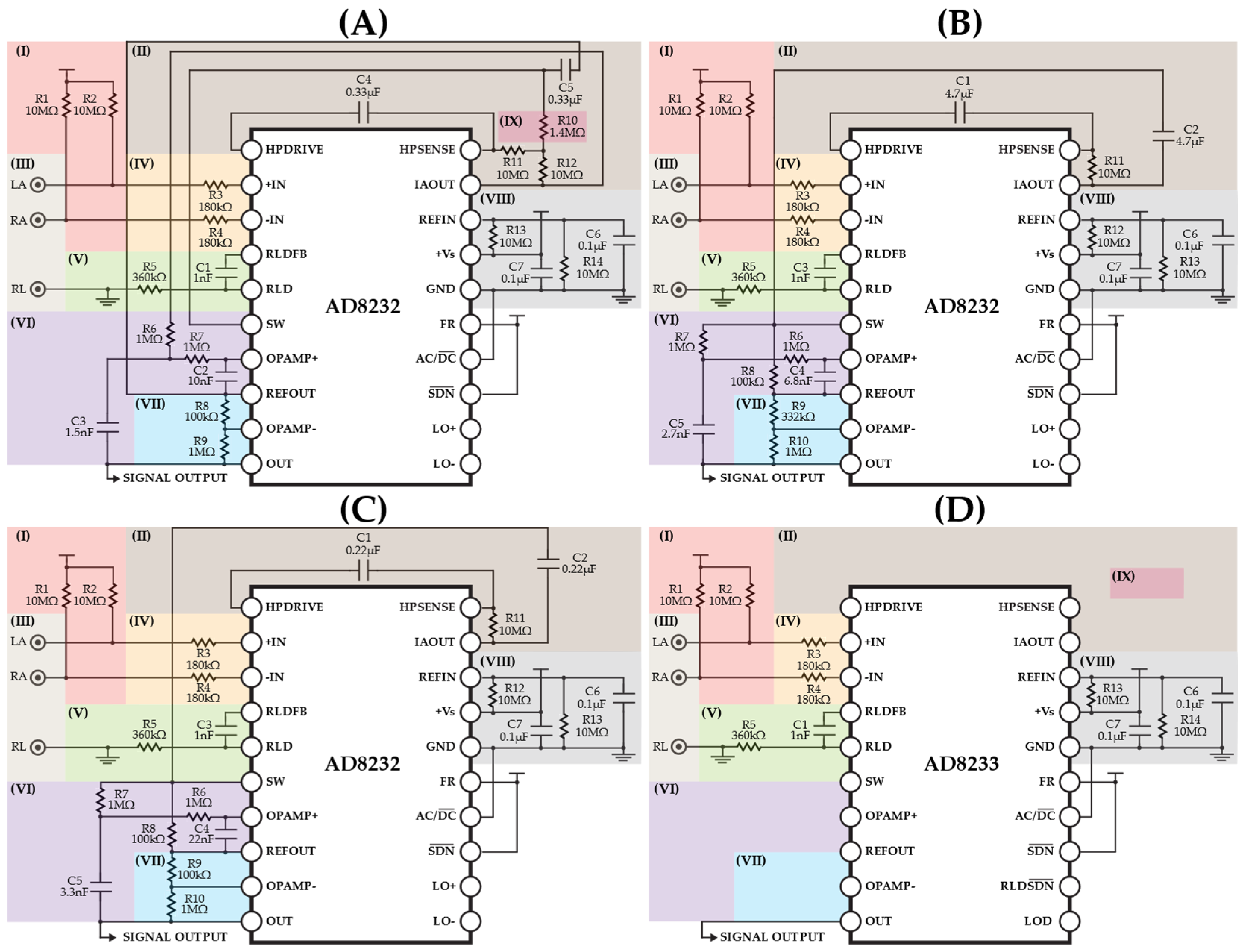Development of Breakout Boards for Wearable ECG Applications Based on ...