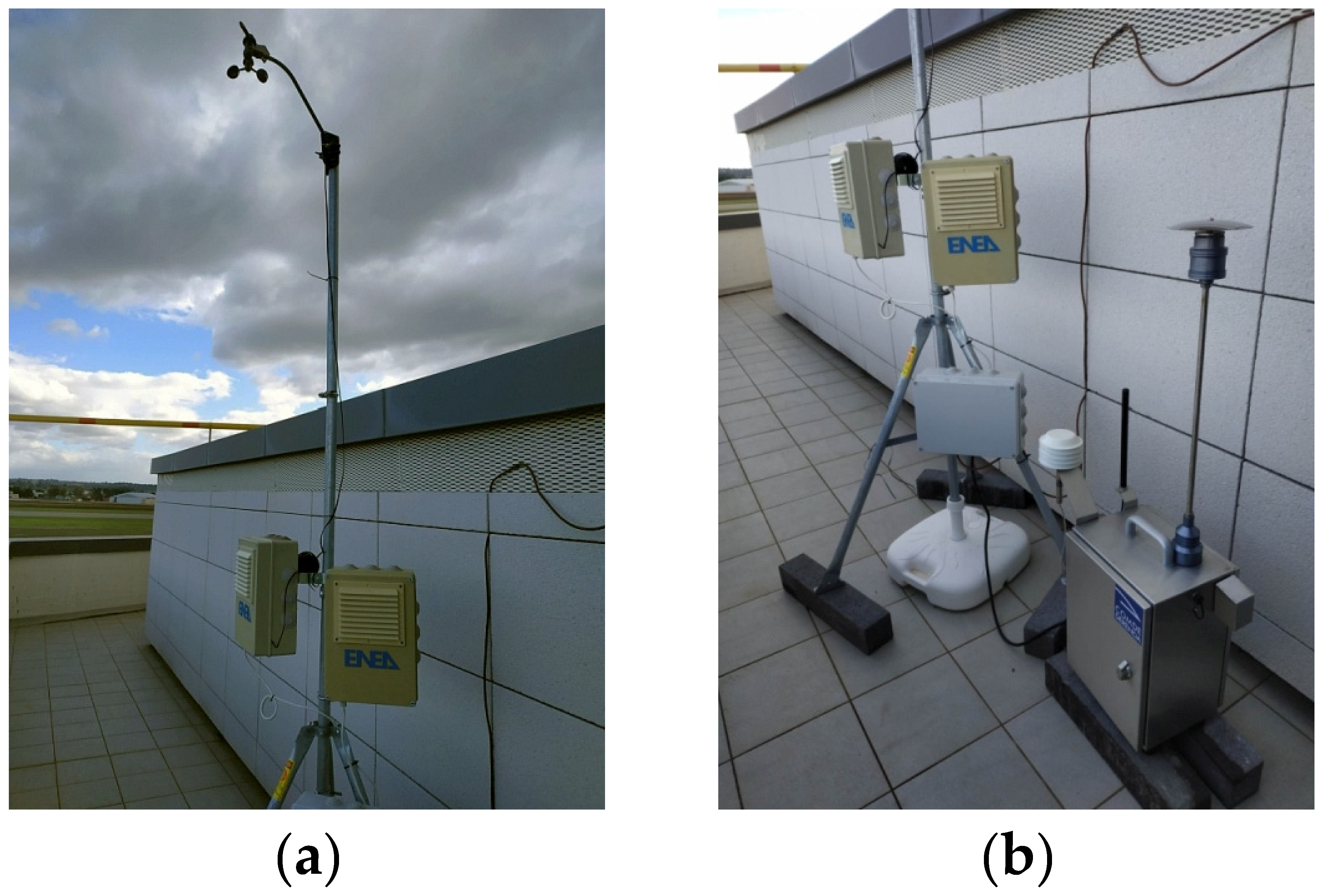 An Anemometer Integration in a Low-Cost Air Quality Sensor System: A ...