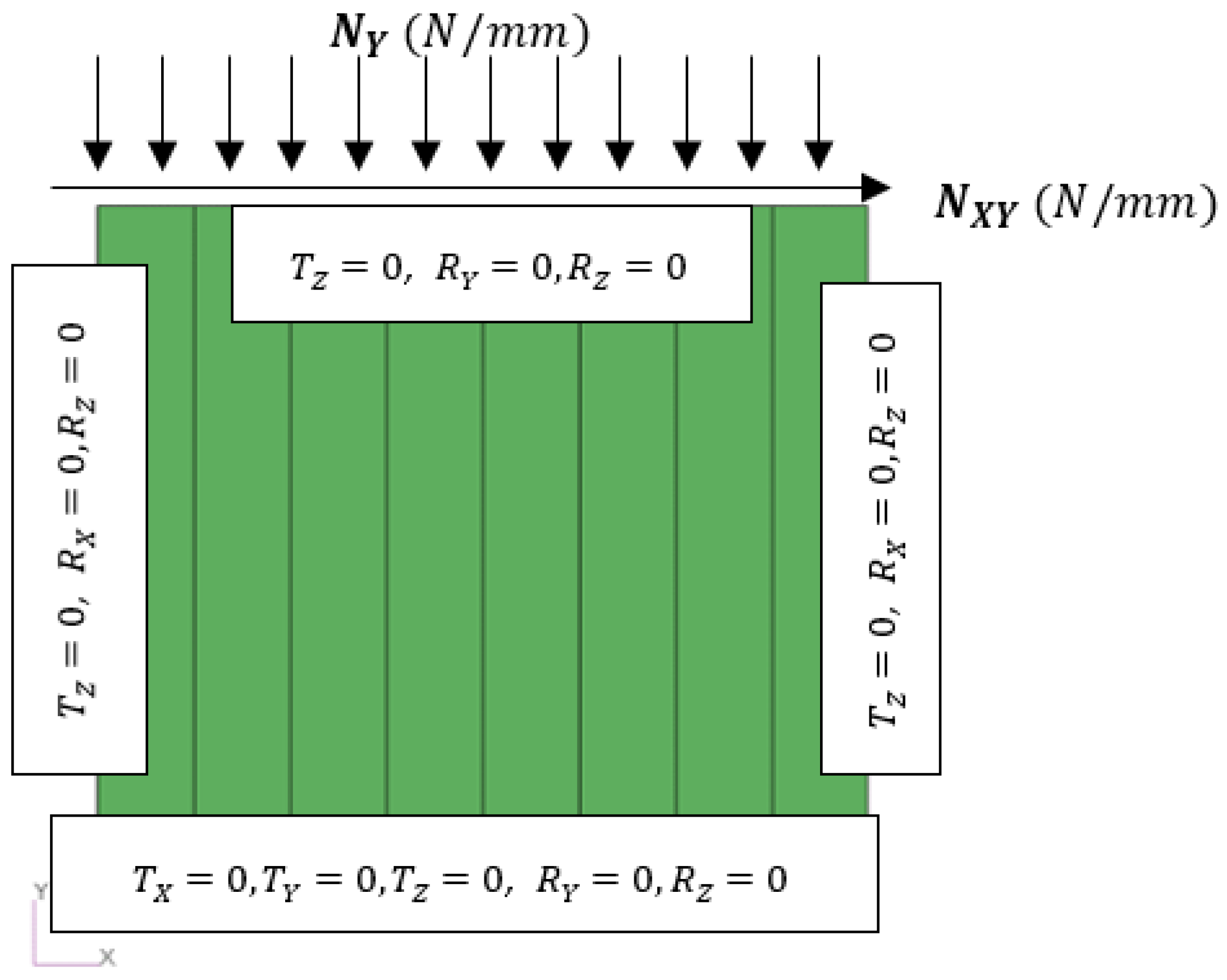Evaluation of Isogrid Rib-Stiffened and Conventional Helicopter ...