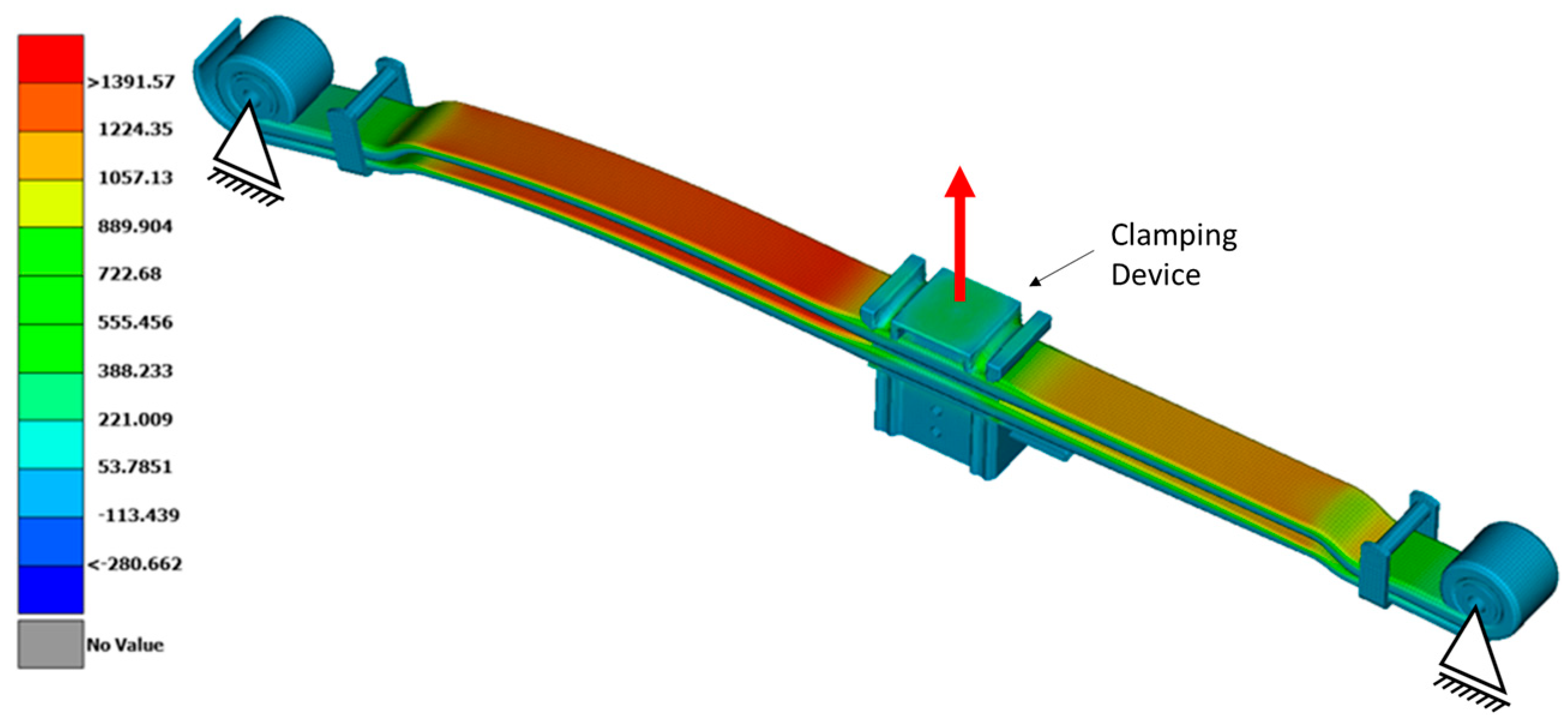 A New Testing Procedure to Quantify and Assess Fatigue Properties of ...