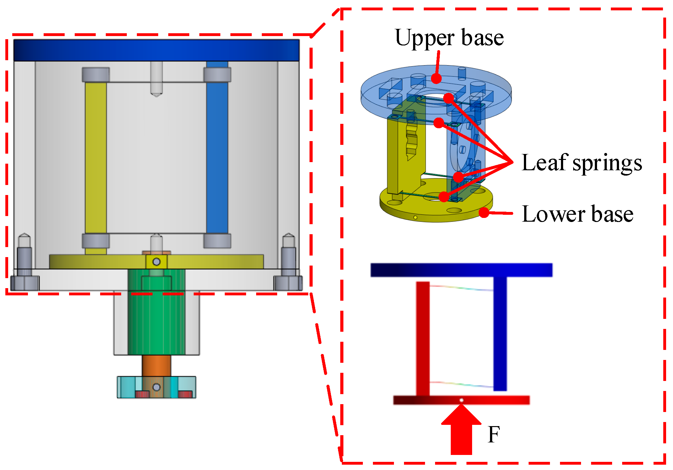 Coordinate Measuring Machine Touch-Trigger Probe Using Elastic Stylus ...
