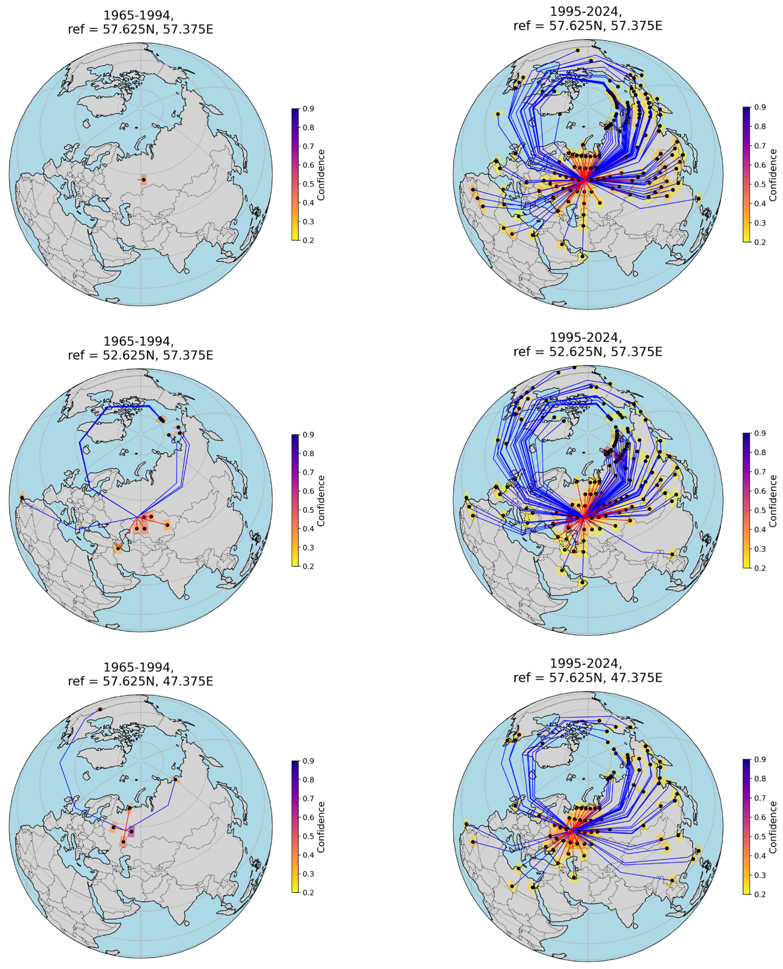 Cross-Regional Synchronization of Northern-Hemisphere Heatwaves Using ...