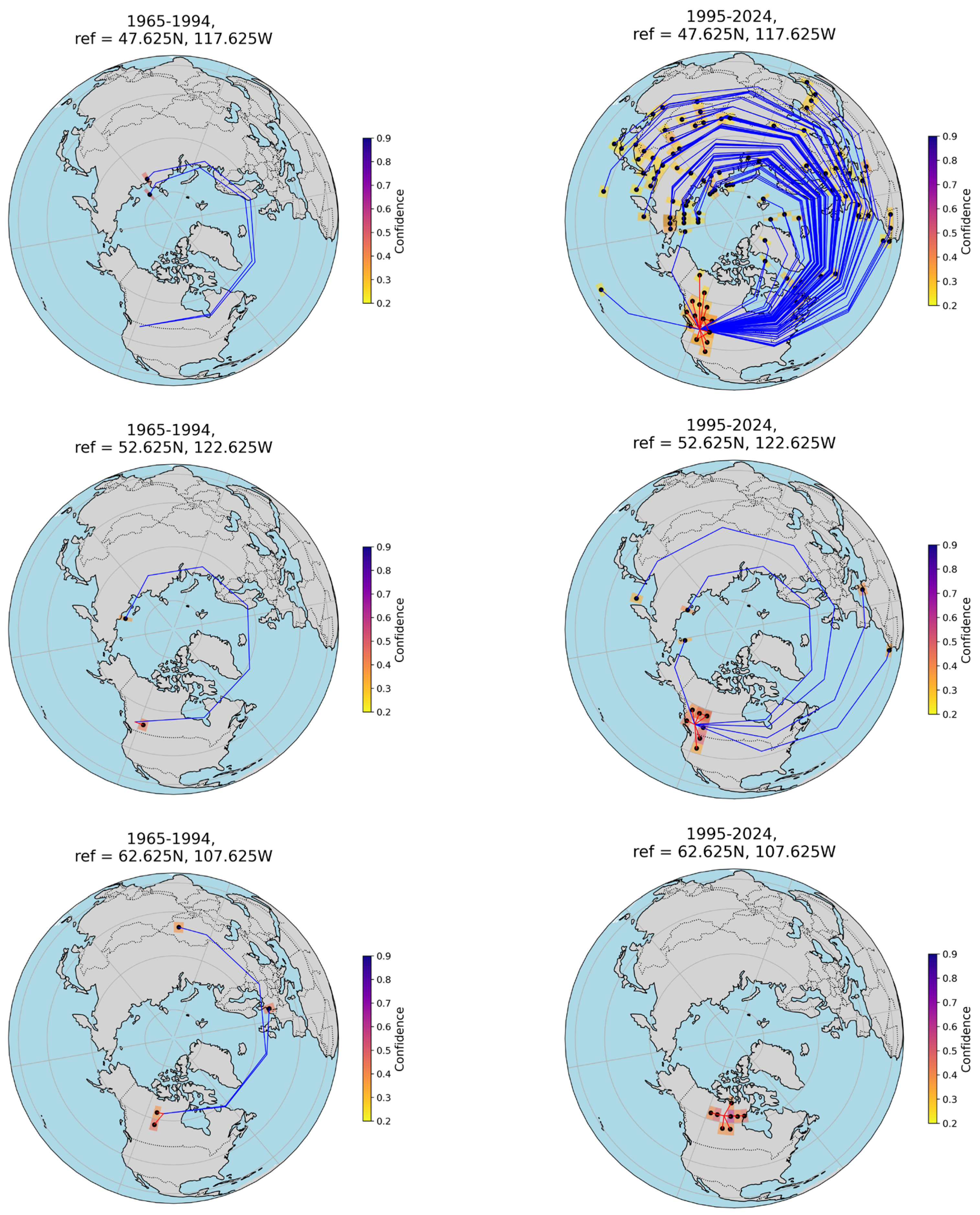 Cross-Regional Synchronization of Northern-Hemisphere Heatwaves Using ...