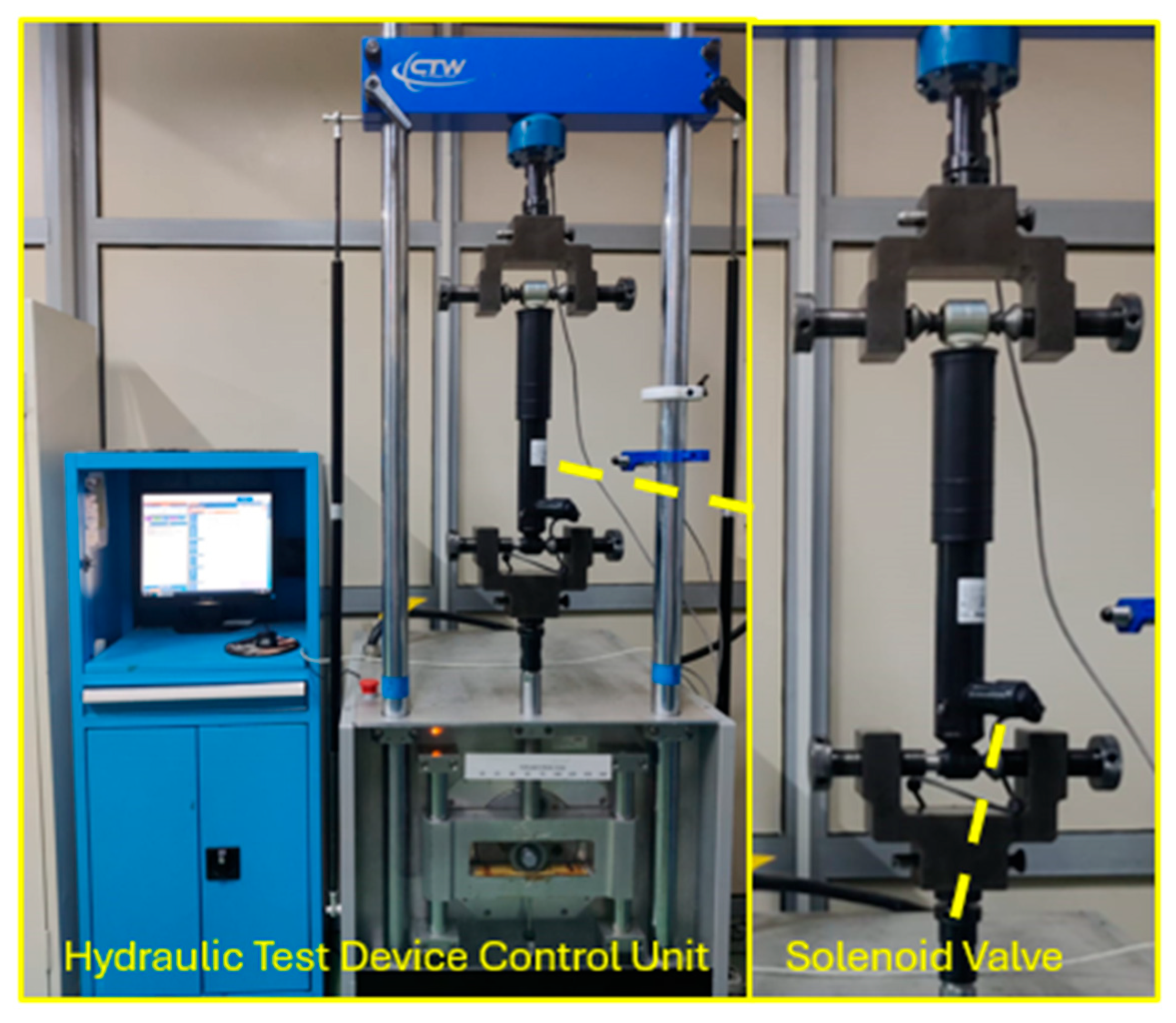 Hysteresis Modeling of Automotive Electrohydraulic Semi-Active Dampers ...
