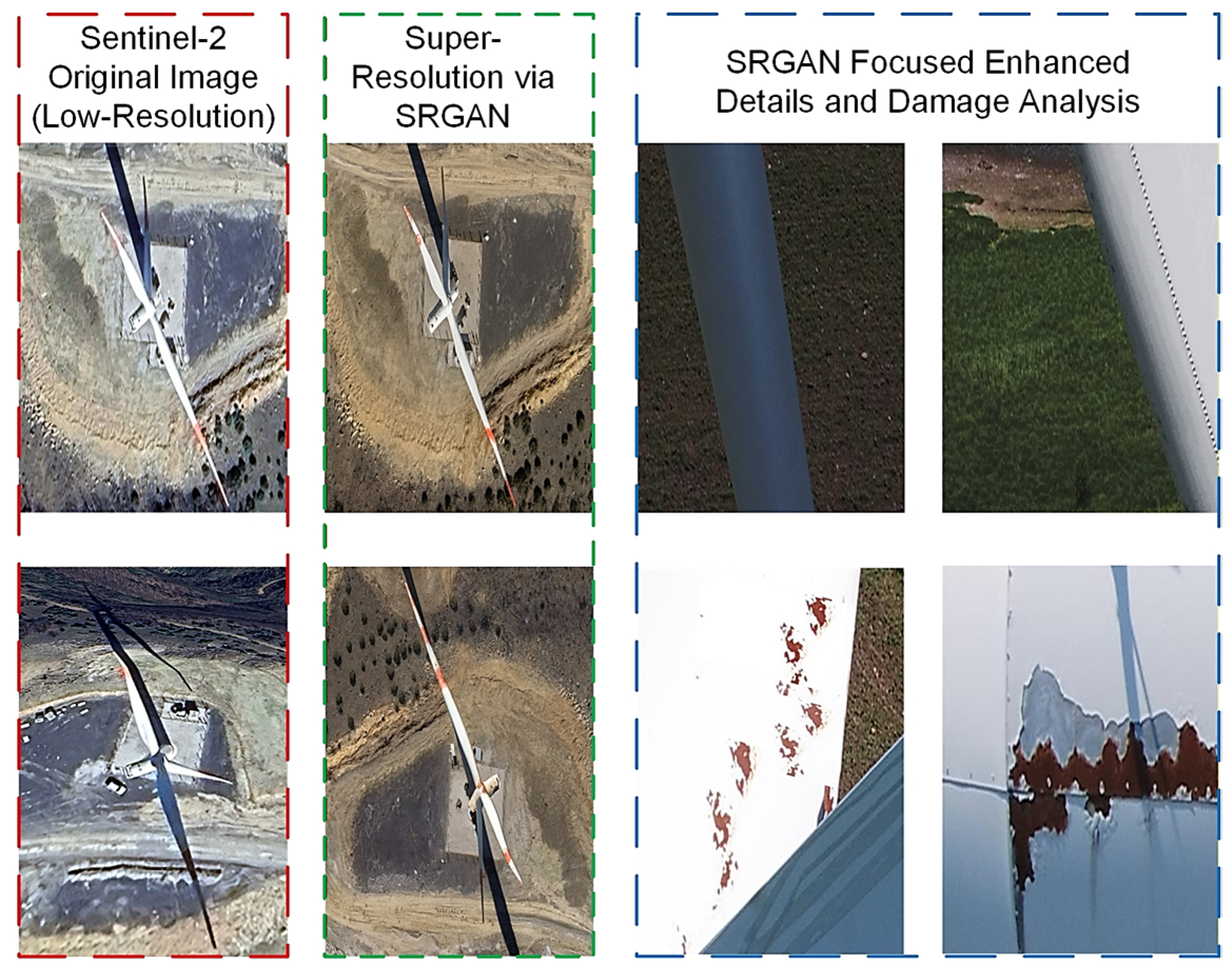 SRGAN-Based Deep Learning Framework for Wind Turbine Damage Detection ...