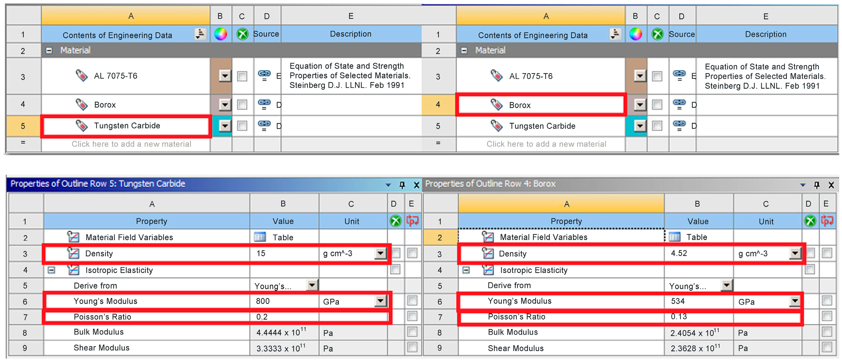 Contribution to Milling Tool Maintenance Through Analysis of the ...