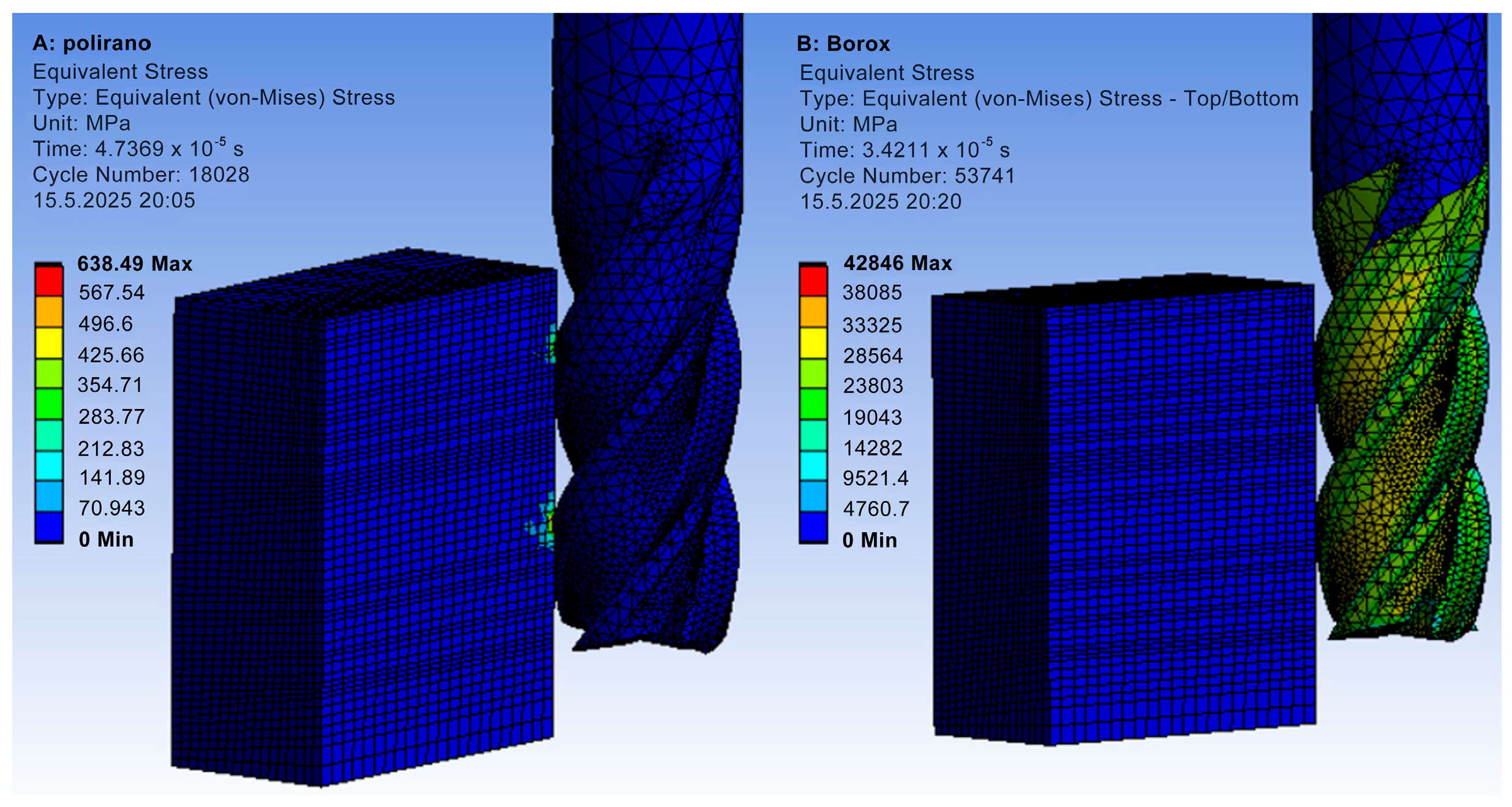 Contribution to Milling Tool Maintenance Through Analysis of the ...