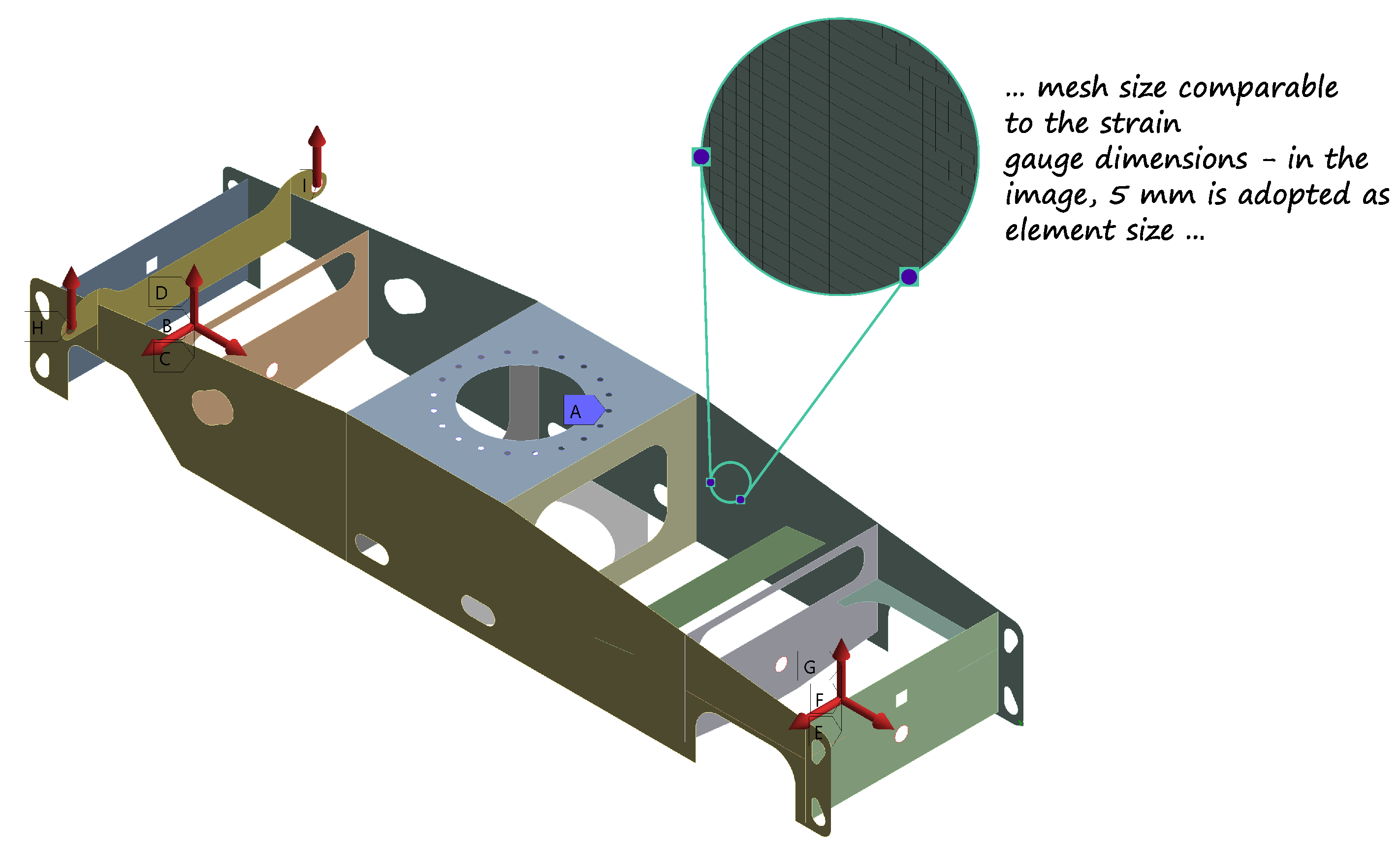 A Load Identification Method in Structural Design