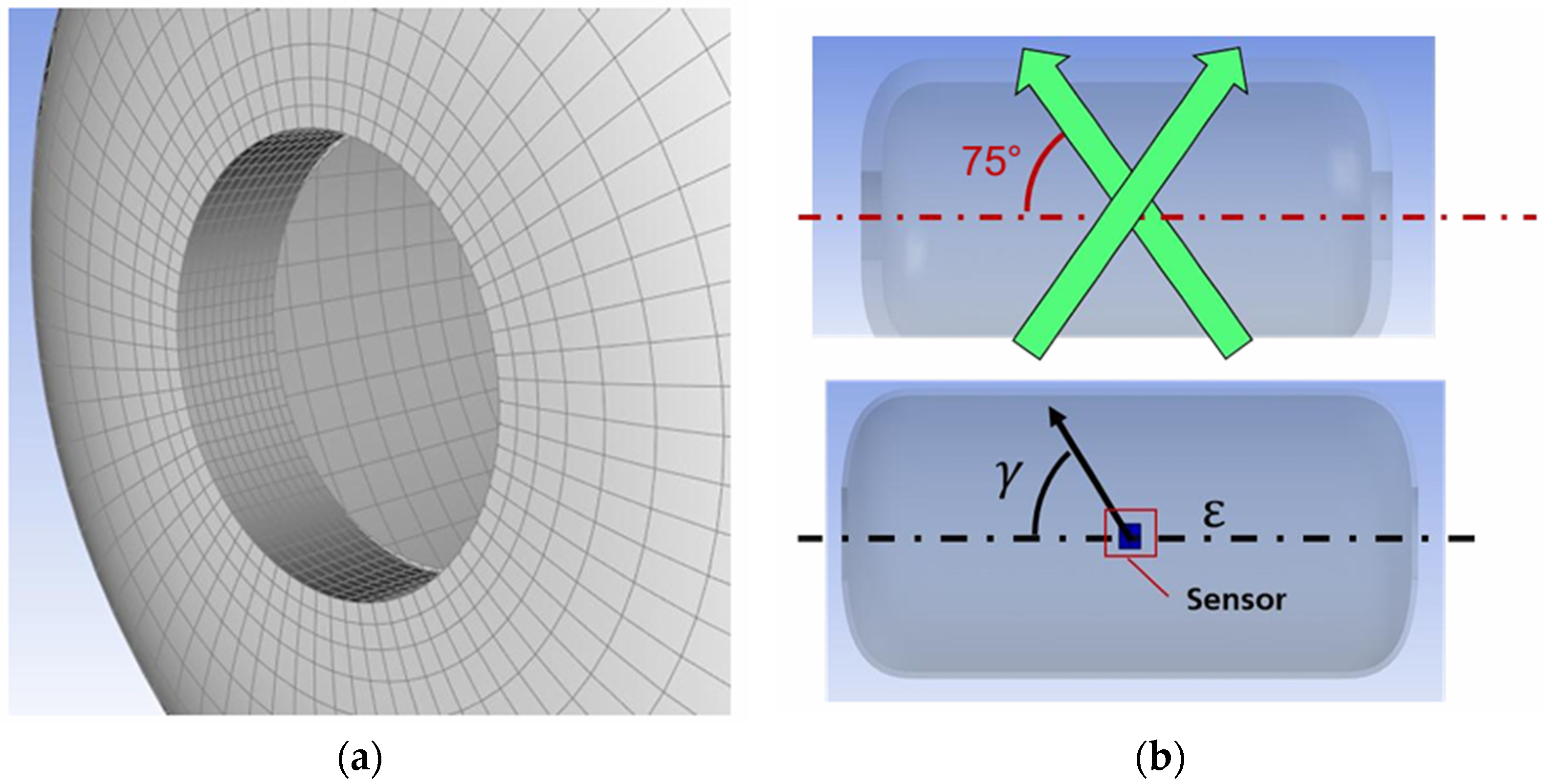 A New Approach to the Application of SMA Strain Sensors for Structural ...