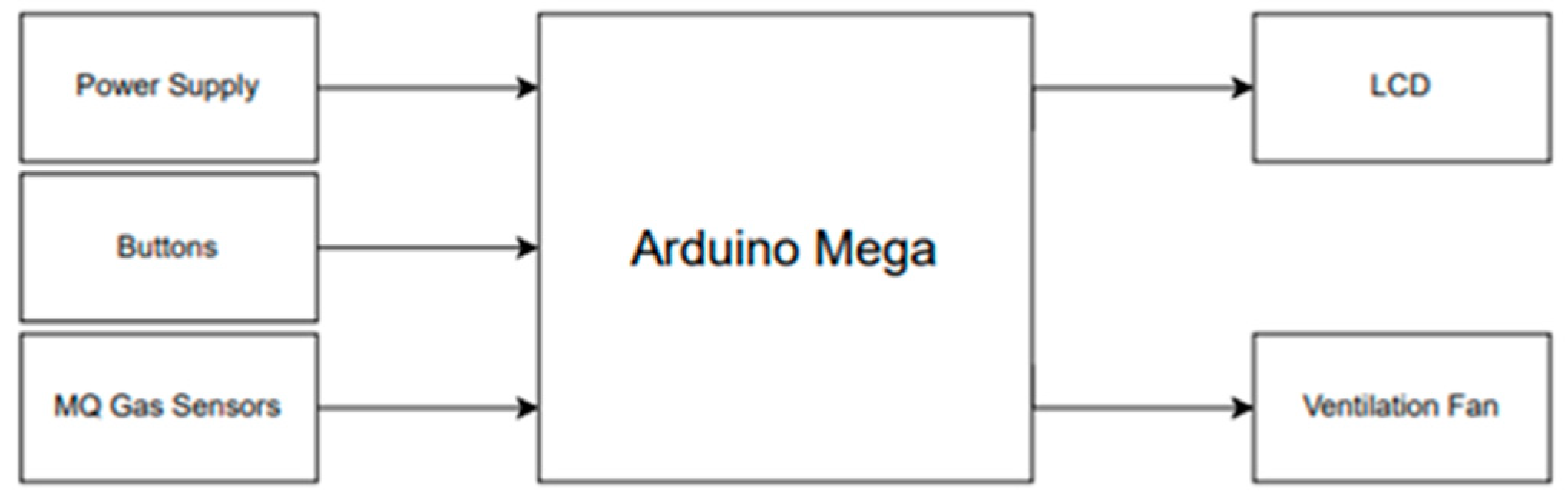 Determination of Animal-Based and Plant-Based Meat Products with an ...