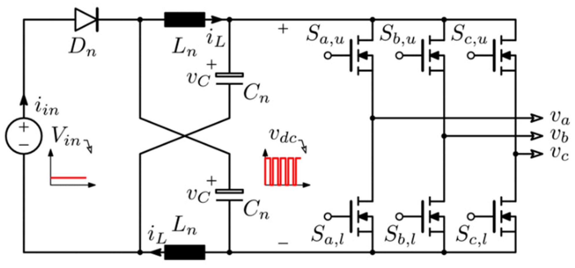 The Evaluation of Simple Boost Control and Space Vector PWM Techniques ...