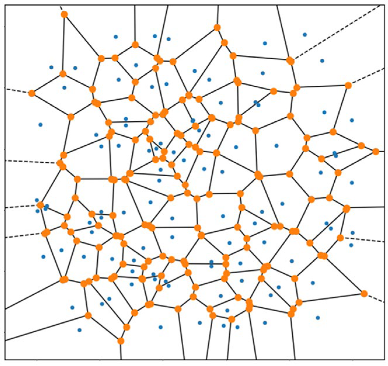 Application of Voronoi Diagram to School Districts in Shizuoka Prefecture Application of Voronoi Diagram to School Districts in Shizuoka Prefecture