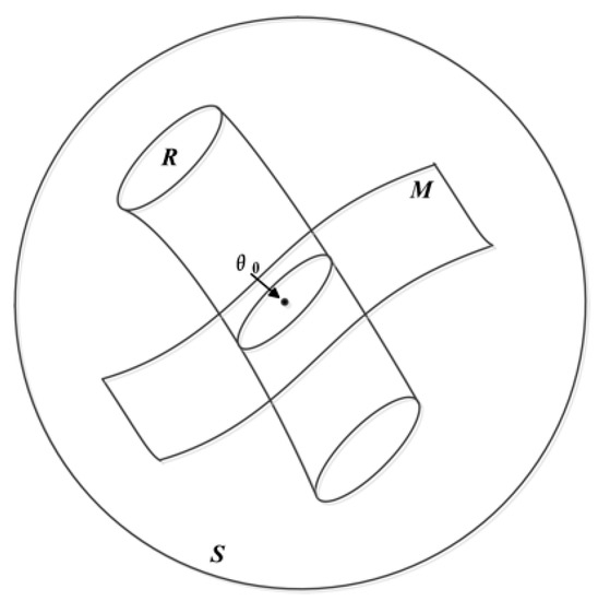 Matrix Information Geometry for Signal Detection via Hybrid MPI/OpenMP