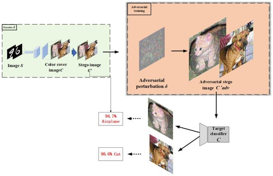 Entropy An Open Access Journal From Mdpi