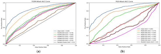 Entropy An Open Access Journal From Mdpi