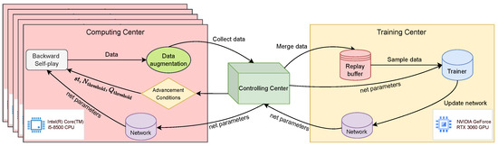 Entropy An Open Access Journal From Mdpi