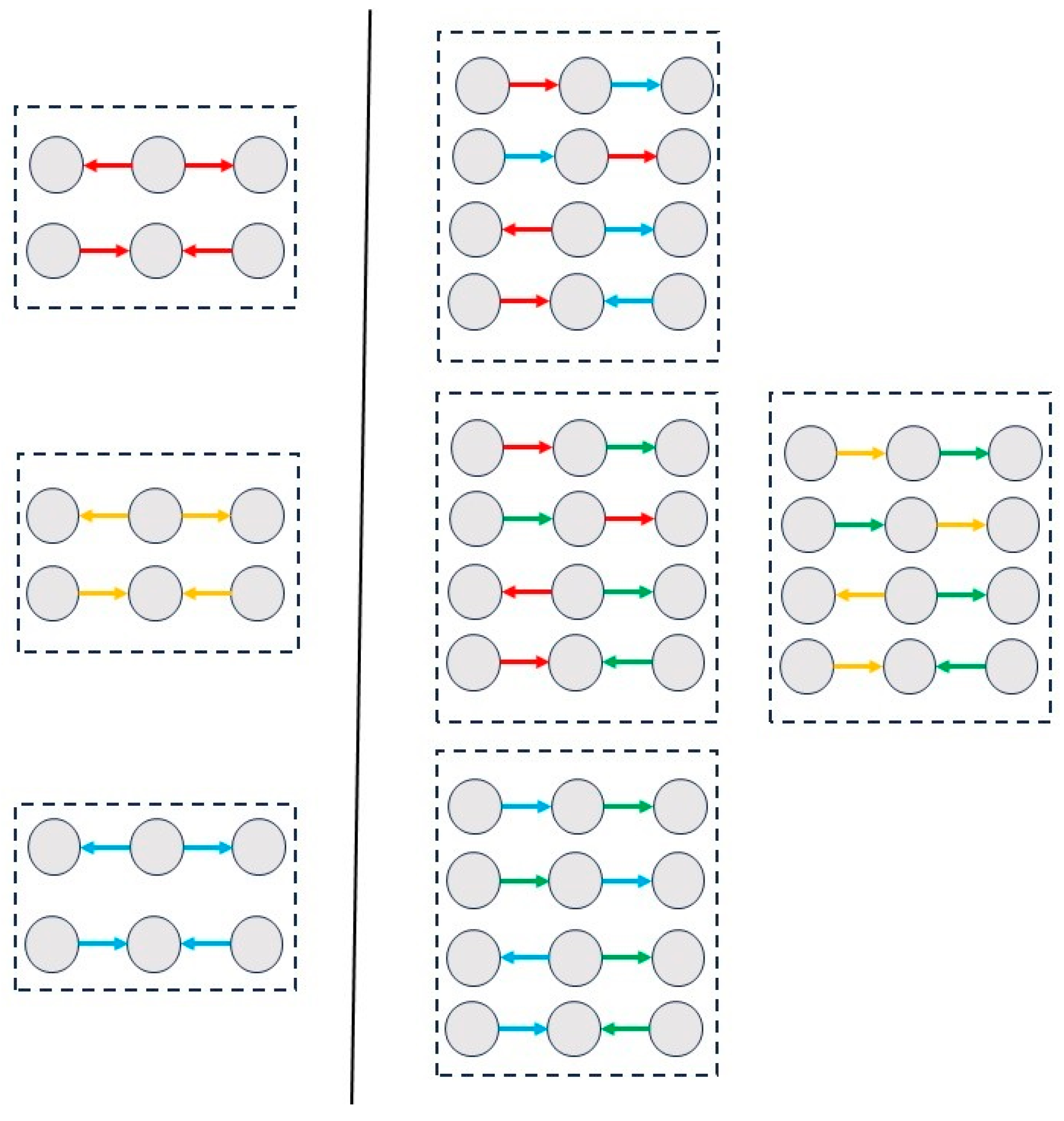 Understanding Schizophrenia Pathophysiology via fMRI-Based Information ...