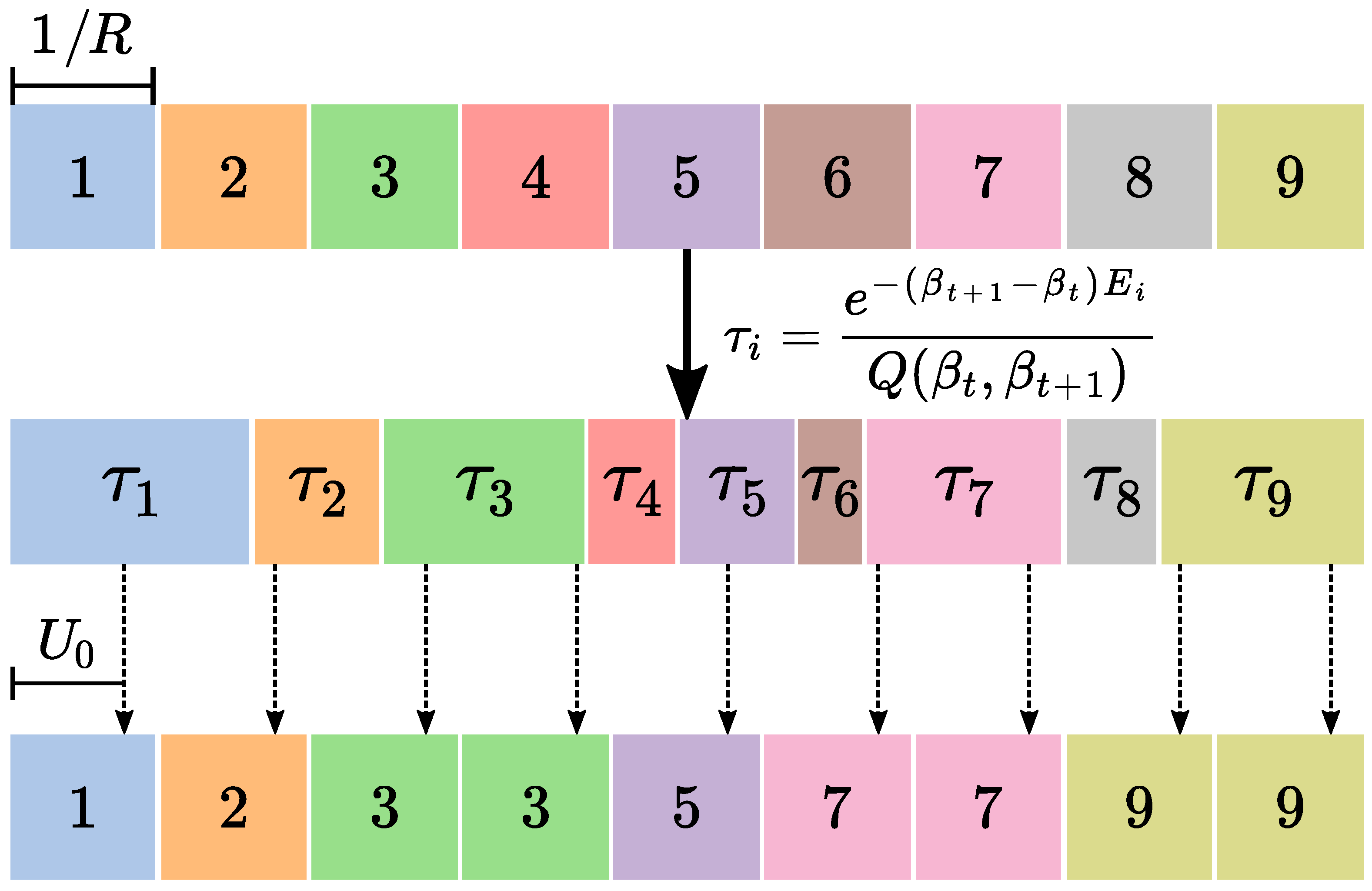 Near-Optimal Decoding Algorithm for Color Codes Using Population Annealing