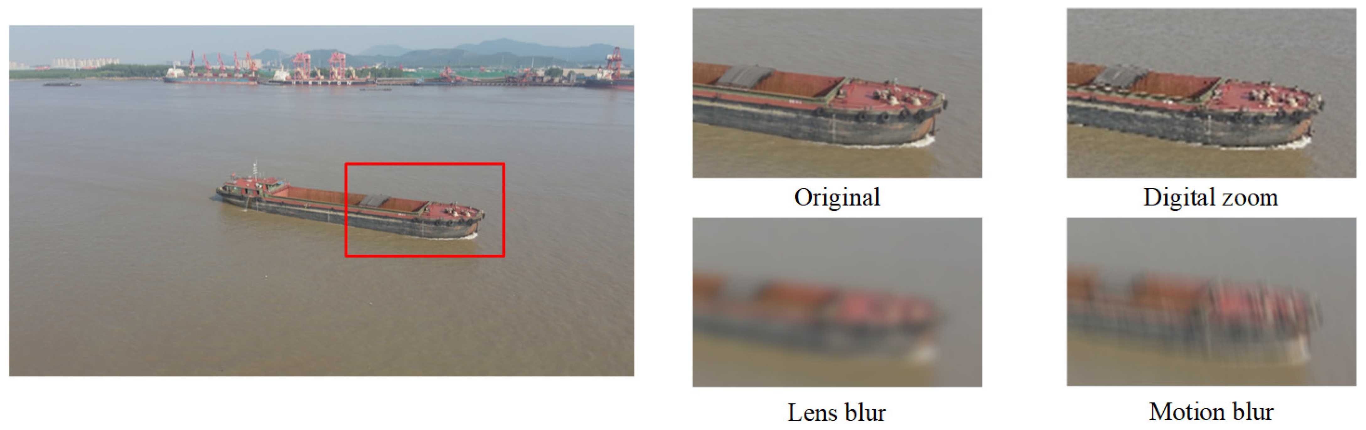 An Adaptive Super-Resolution Network for Drone Ship Images