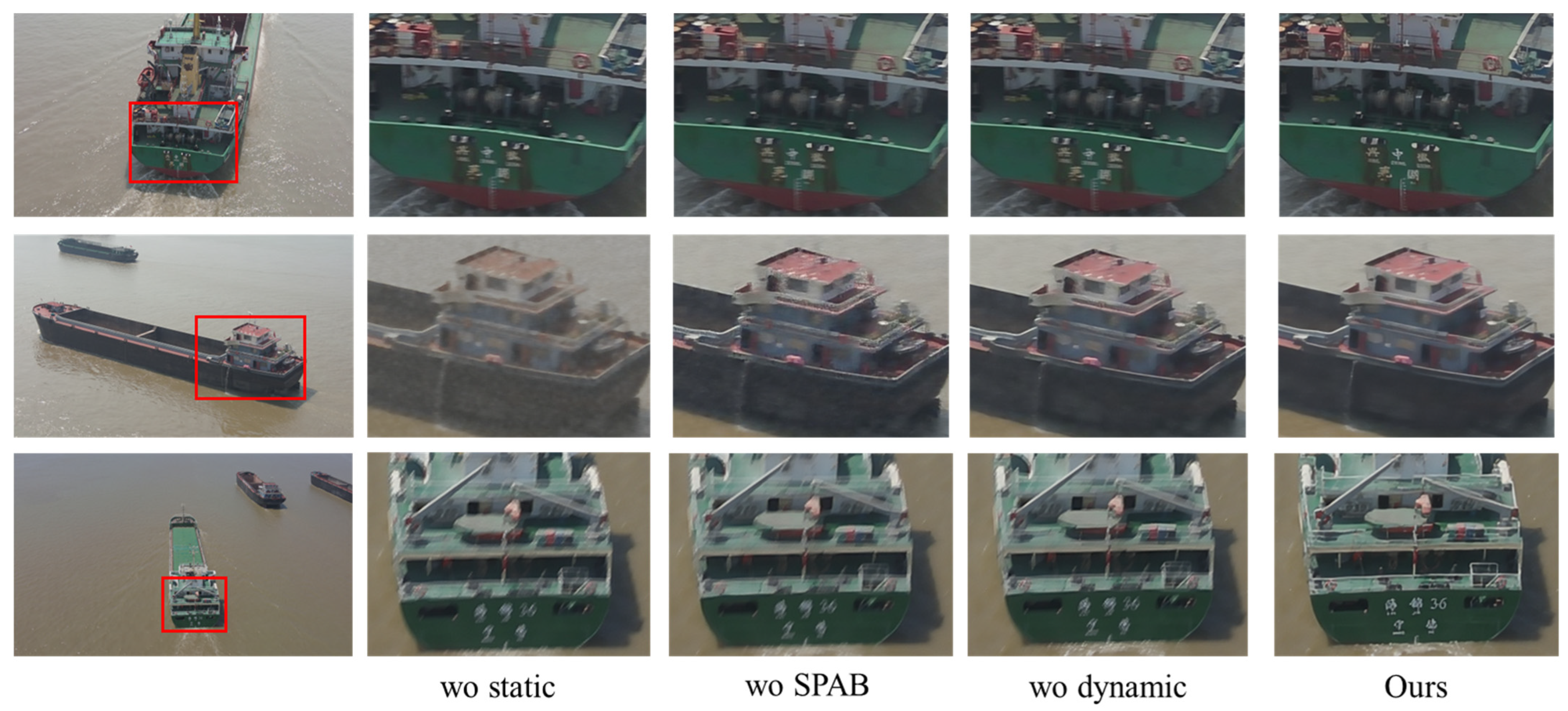 An Adaptive Super-Resolution Network for Drone Ship Images