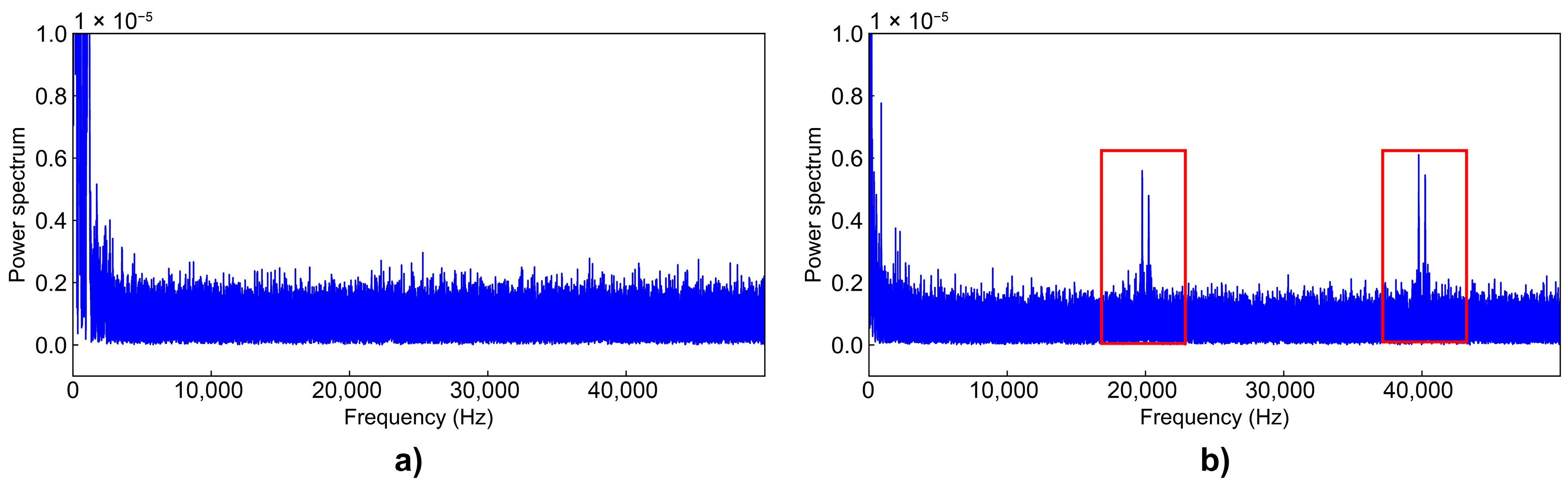 Interferometric Optical Fiber Sensor for Acoustic Emission Detection ...