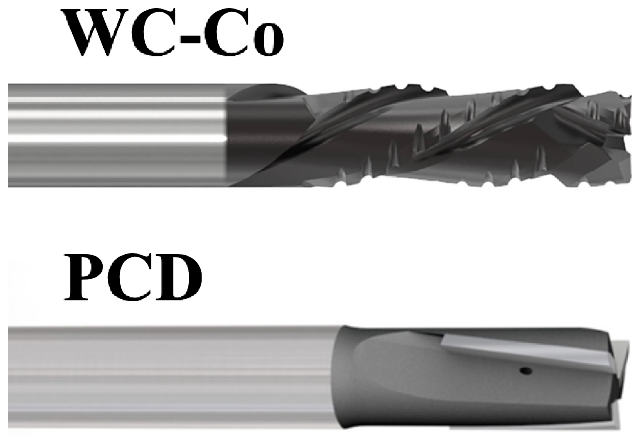 CFRP Side Milling: Matched Comparison of WC-Co and PCD Tool Concepts