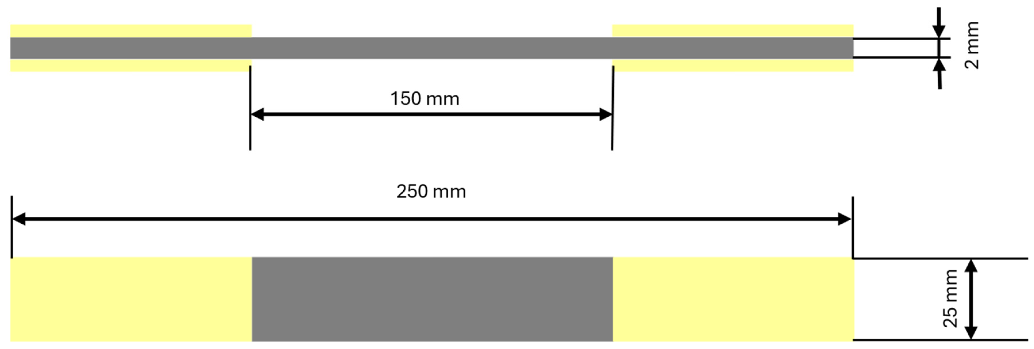Influence of Local Fiber Orientation Deviations on the Dynamic and ...